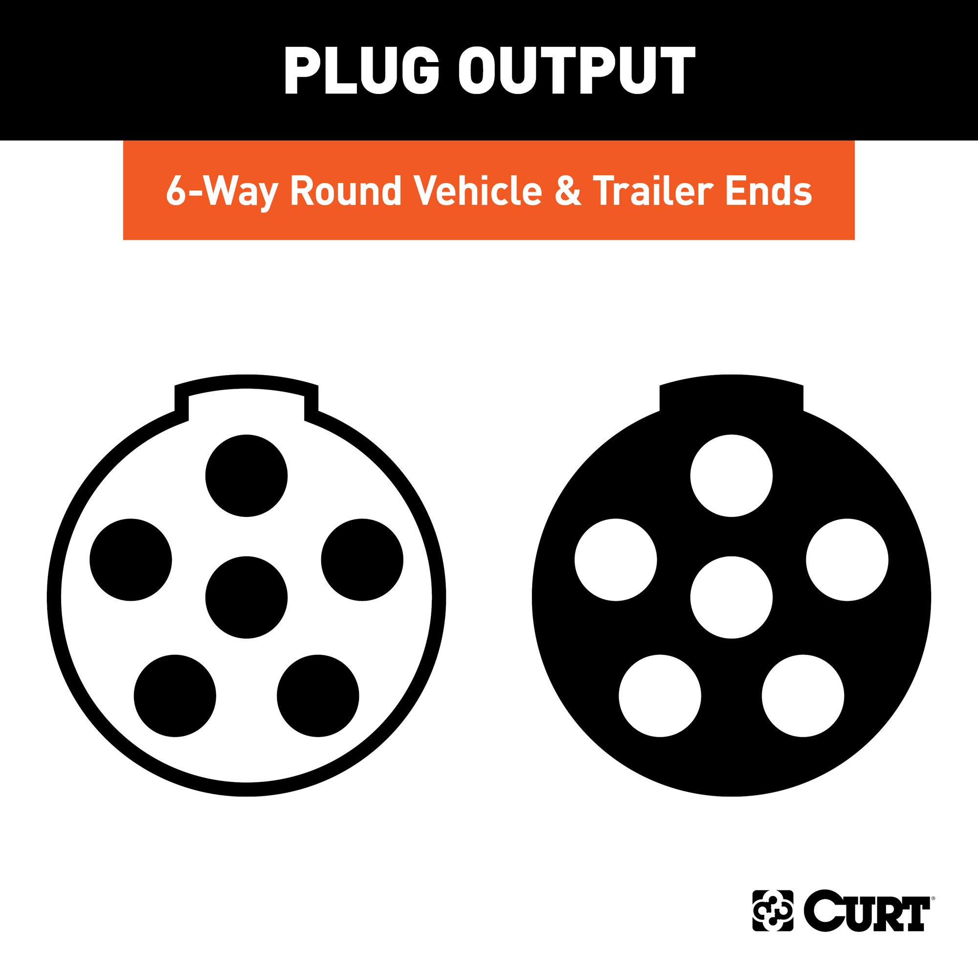 CURT 58093 Vehicle-Side and Trailer-Side 6-Pin Round Wiring Harness Connectors