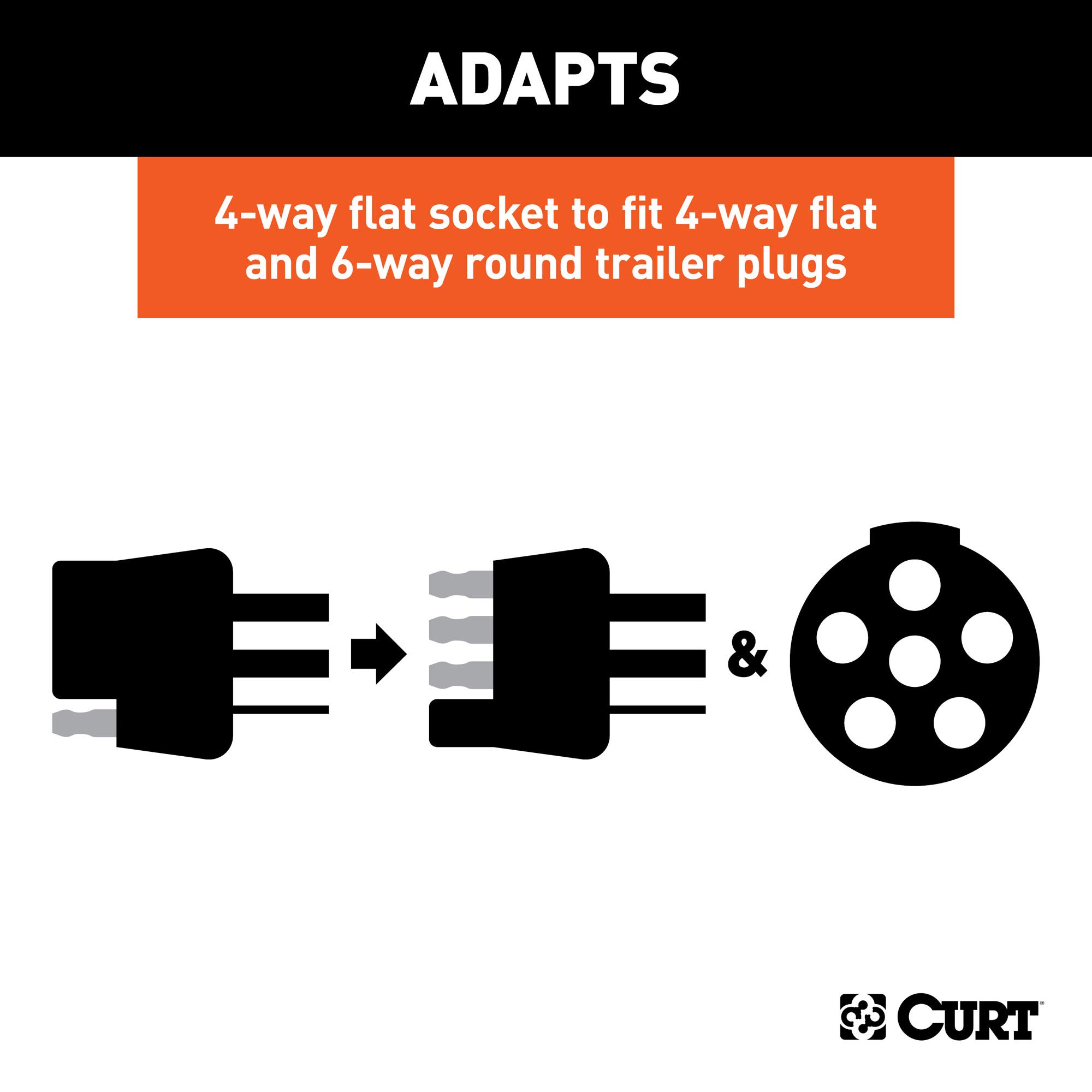 CURT 57604 Dual-Output 4-Way Flat Vehicle-Side to 6-Way Round Trailer Wiring Adapter