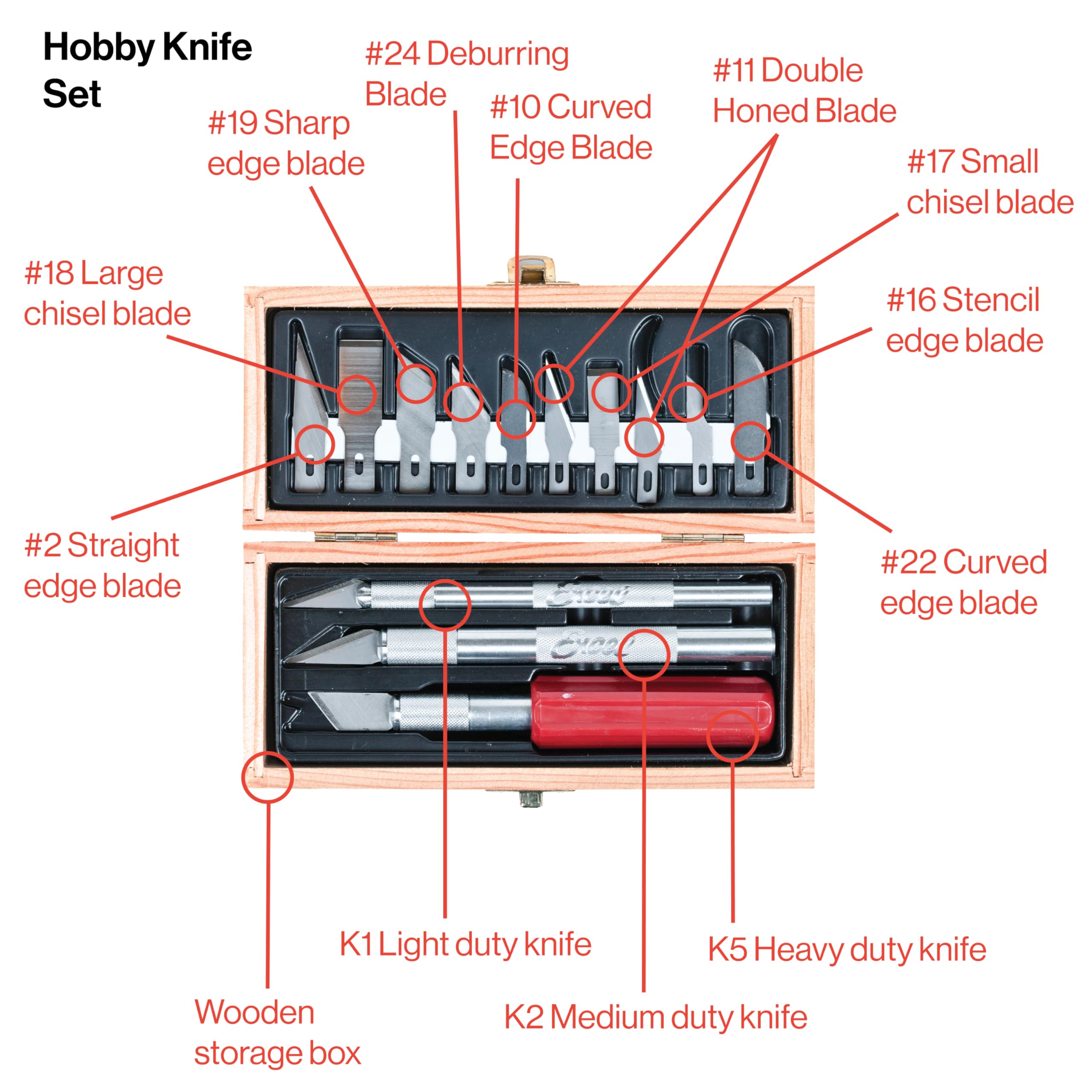 Excel Blades Sharp Hobby Knife Set, Precision Cutting Tool Set for Vinyl, Paper, Wood, Leather, Craft Knife Bulk Set Includes Light To Heavy Duty Knives and 13 Blades