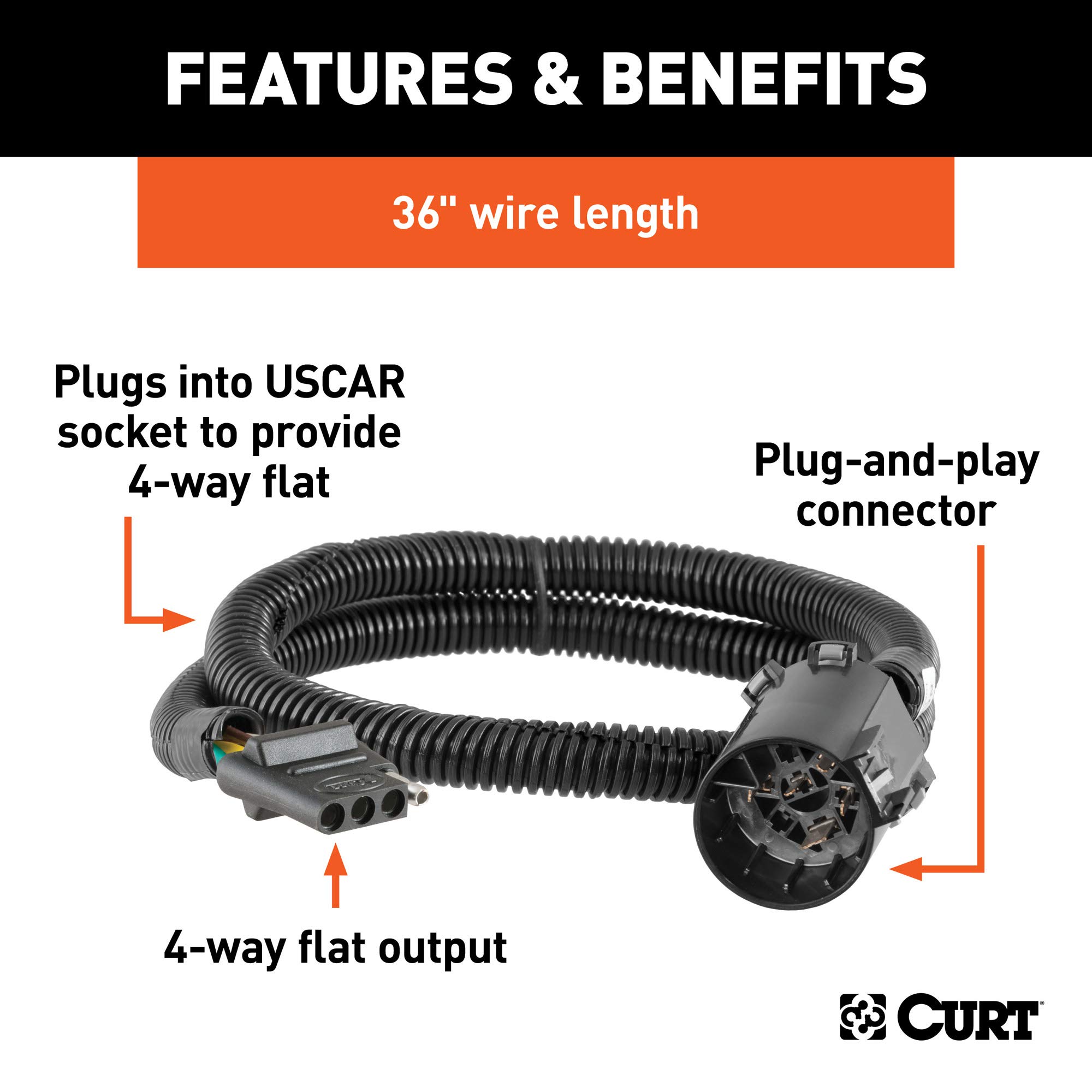 CURT 55515 Replacement Vehicle-Side 4-Pin Connector, Factory Tow Package and USCAR Socket Required , Black