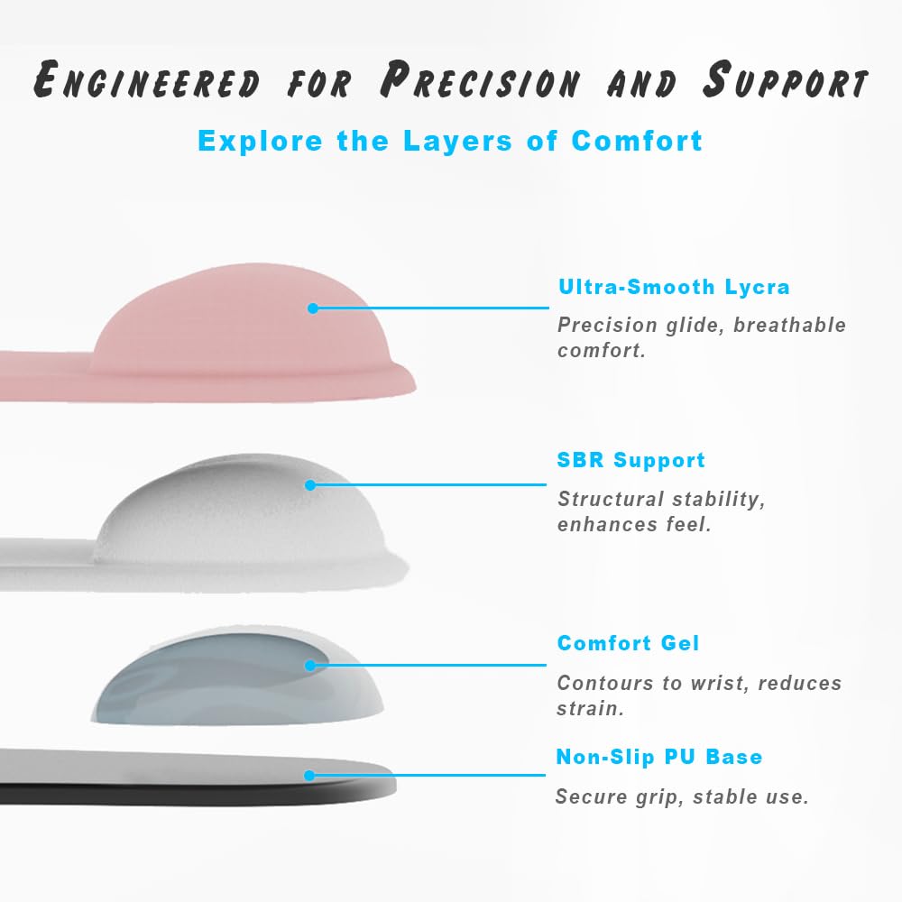 Office Mousepad with Gel Wrist Support - Ergonomic Gaming Desktop Mouse Pad Wrist Rest - Design Gamepad Mat Rubber Base for Laptop Computer (01Pink)