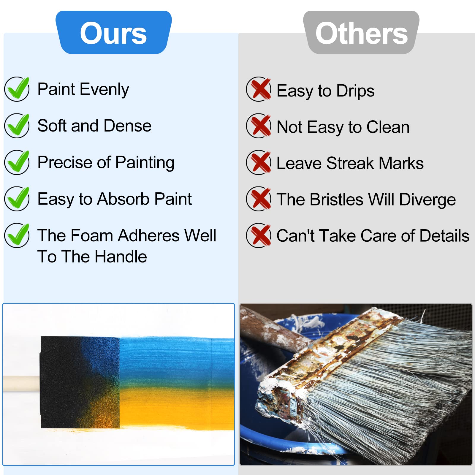 24 Pcs Foam Brush Set, Foam Paint Brushes, Wood Handle Sponge Brushes for Painting, Foam Brushes Sponge Paint Brush for Staining, Varnishes, and DIY Craft Projects (1'', 2'' and 3'')