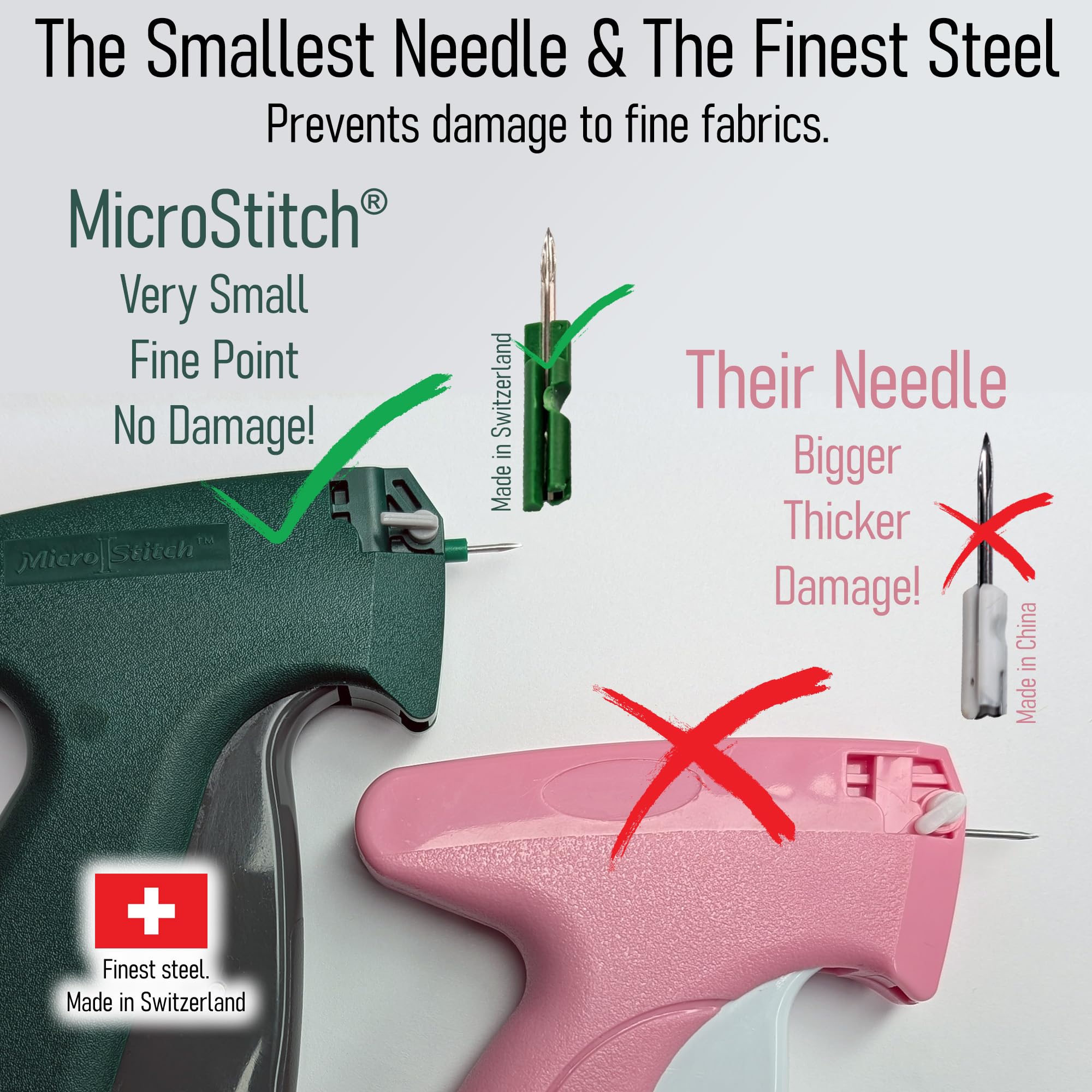 MicroStitch Tagging Gun Kit β Includes 1 Needle, 540 Black Fasteners & 540 White Fasteners (Starter Kit)