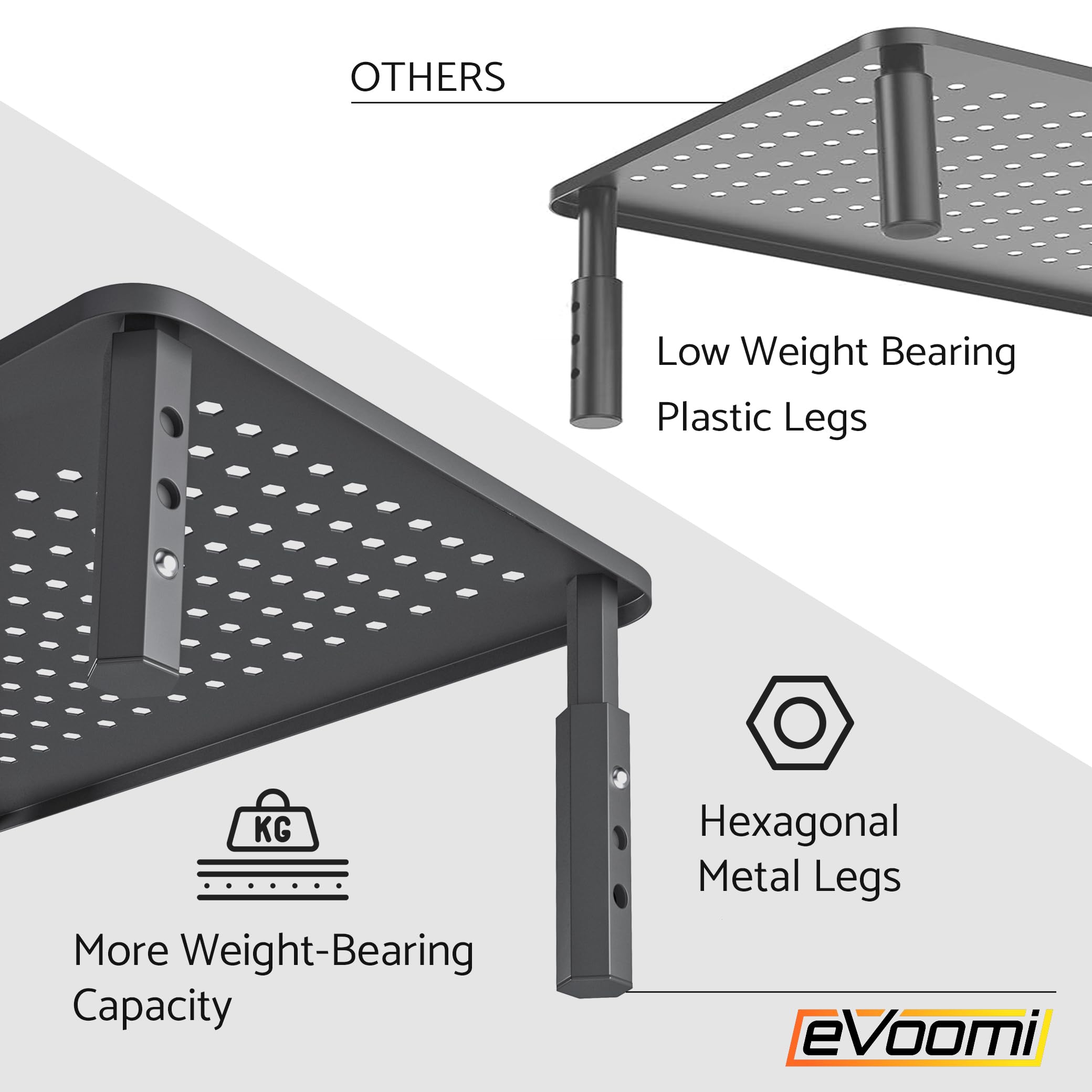 EVOOMI Back Saver Monitor Riser Stand with Drawer - 2 Pack - Gain 5 Weeks a Year, Less Pain & Peak Productivity with Anti Skid Mesh Metal Desktop Stand for PC Laptop Notebook Printer, Computer, iMac