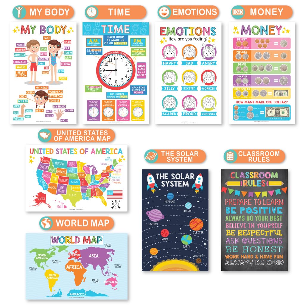 16 Educational Posters for Classroom Decor & Kindergarten Homeschool Supplies Baby to 3rd Grade Kids, Laminated PreK Learning Chart Materials β US & World Map, ABC Alphabet, Shapes, Days of the Week