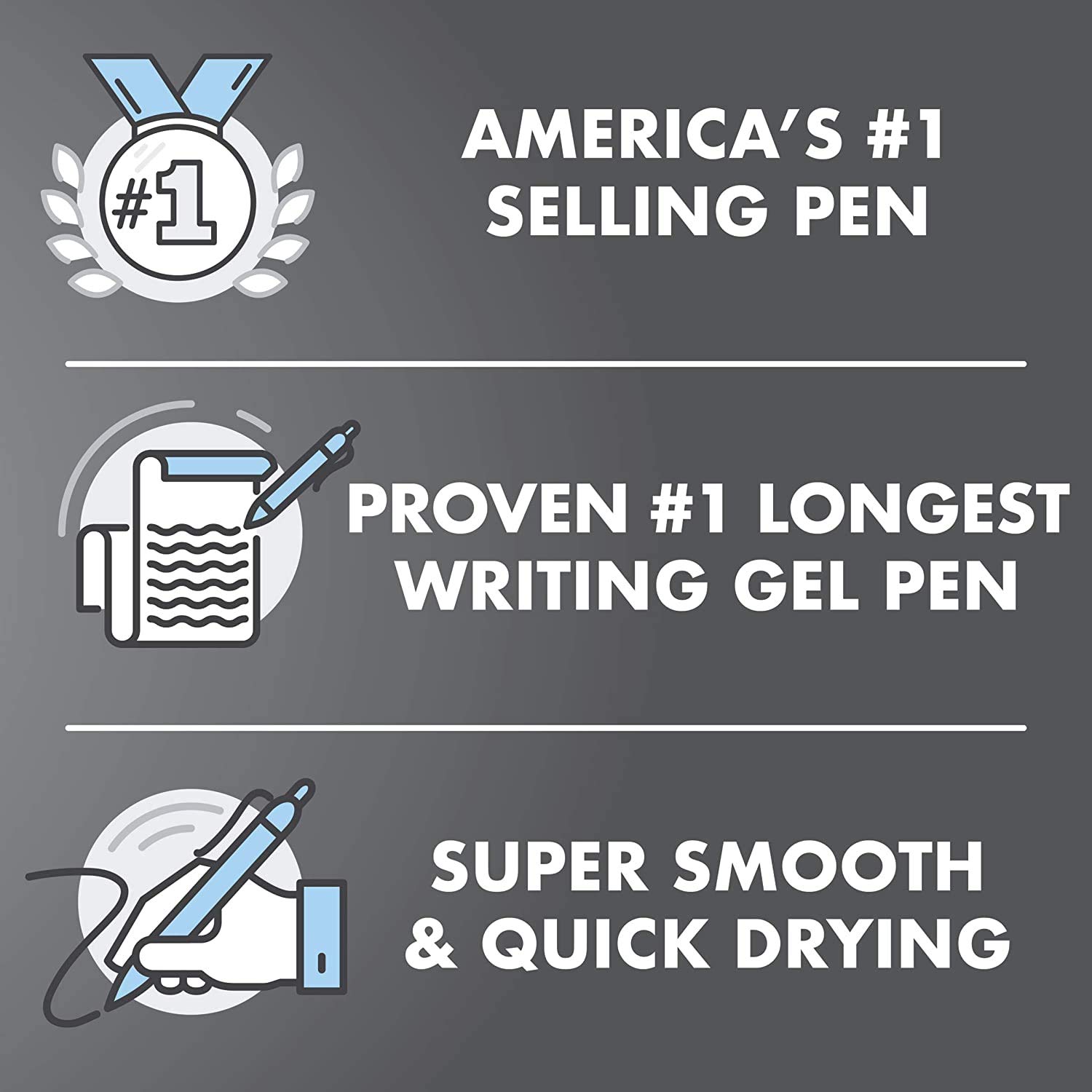 PILOT G2 Premium gel Pens, Fine Point Gel Ink Pen, 0.7 mm, Refillable & Retractable Rolling Ball, 5 Black and 5 Blue pens (Bulk pack of 10 Pens) (14784)