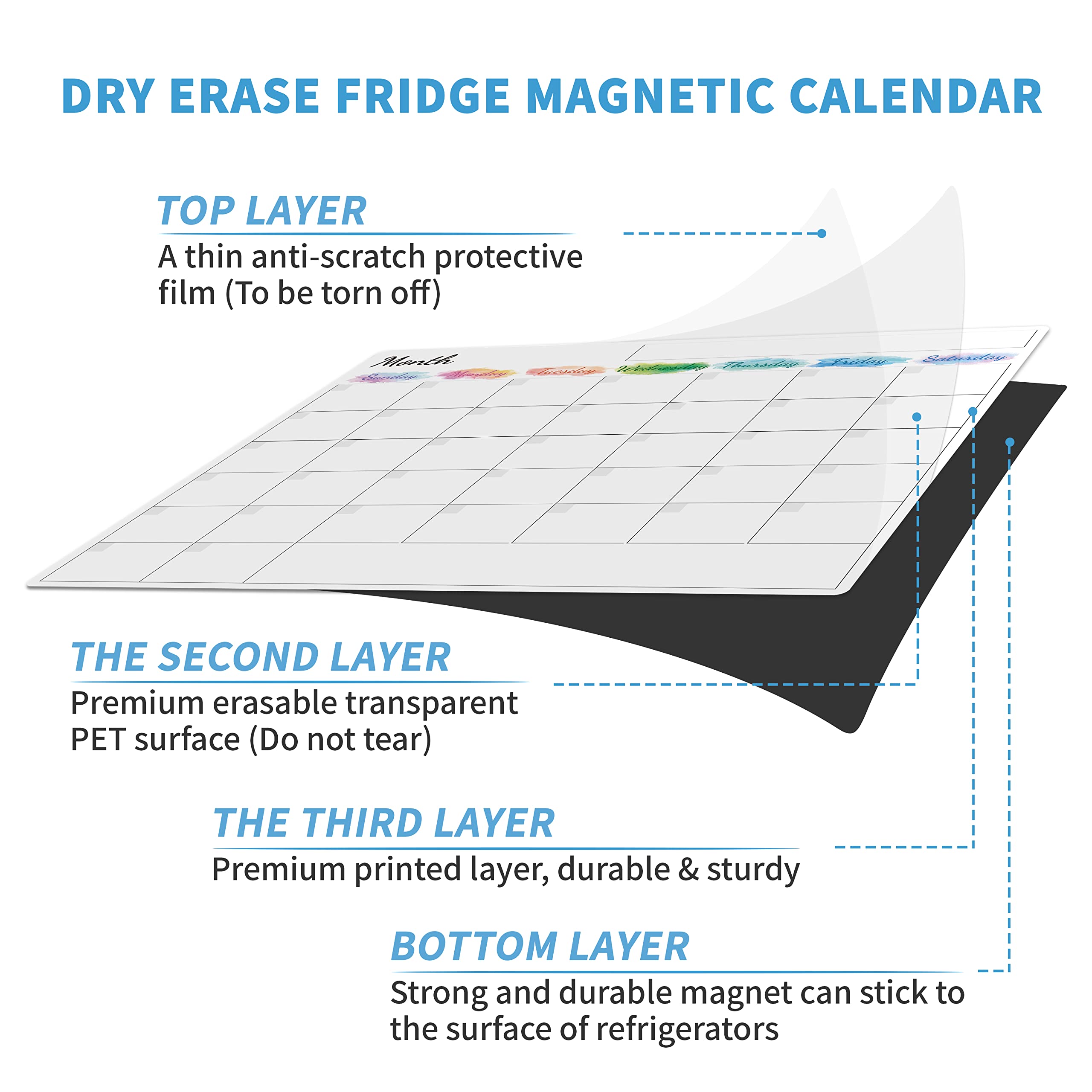 Dry Erase Fridge Magnetic Calendar - White Board Magnetic Calendar for Refrigerator Magnetic Calendar Kitchen Decor, 15"x 11.5", Calendar with Thin Protective Film and Grocery List Magnet Pad