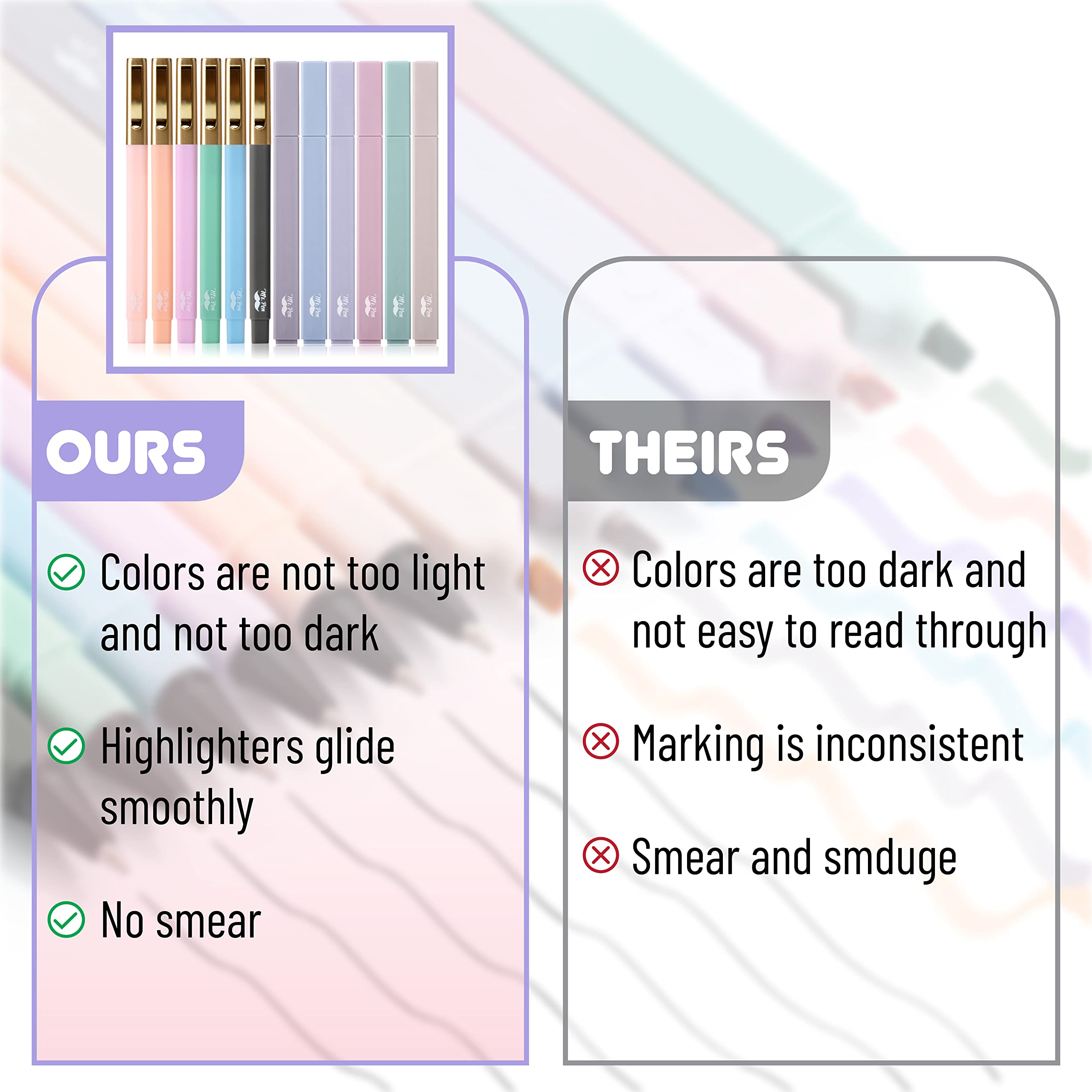 Mr. Pen- Aesthetic Highlighters and Pens No Bleed, 12 Pack, Pastel Color Bible Highlighters No Bleed, Black Ink Bible Pens, Highlighter Pens, No Bleed Highlighters for Bibles, Bible Pens
