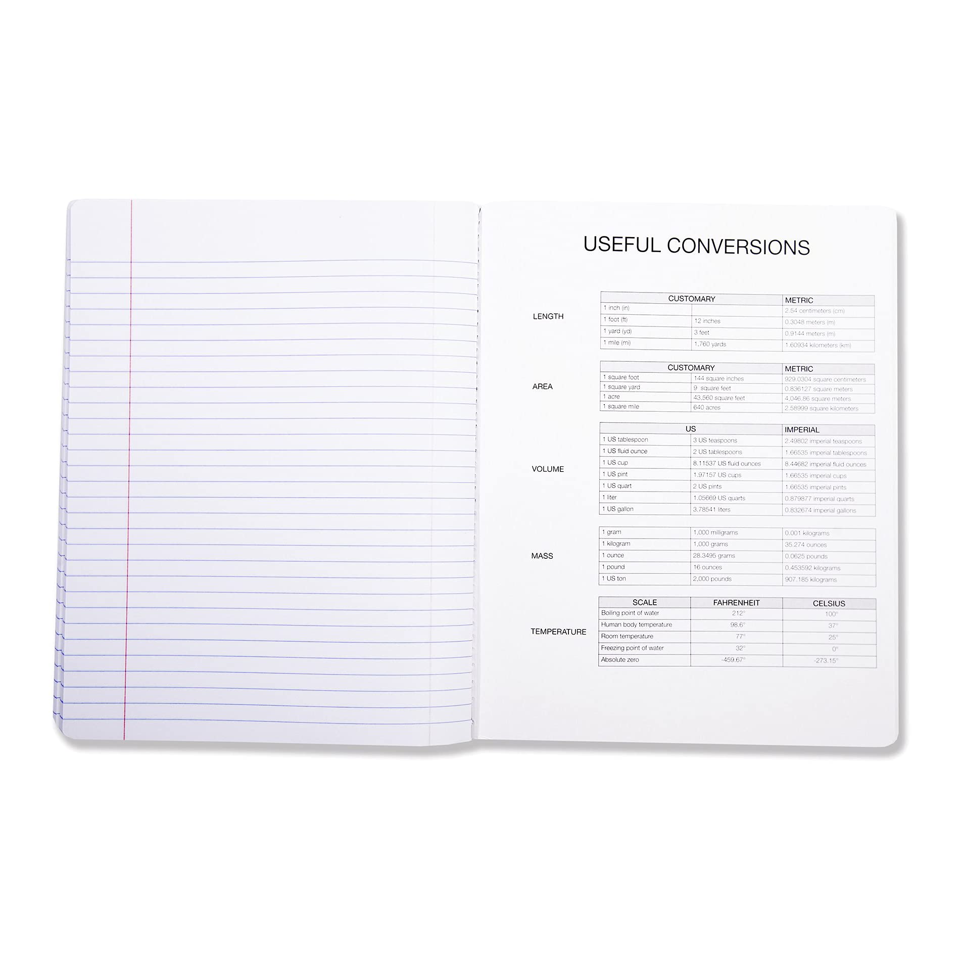 Amazon Basics College Ruled Composition Notebook, 100 Sheet, Assorted Marble Colors, 4-Pack