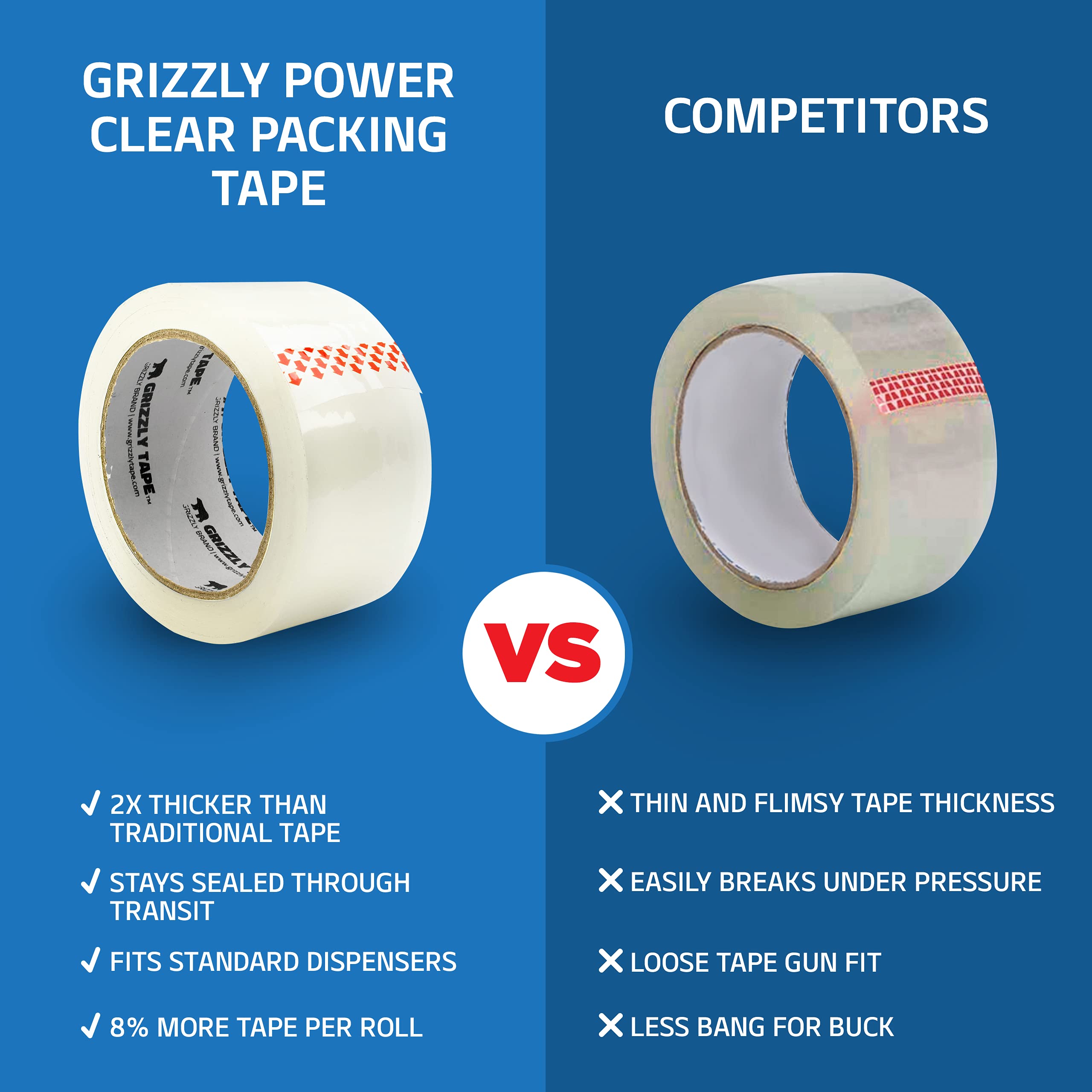 Grizzly Power Clear Packing Tape Refill Rolls for Shipping, Moving, Packaging - True 2 Inch x 65 Yards, 2.8mil Thick, 12 Rolls
