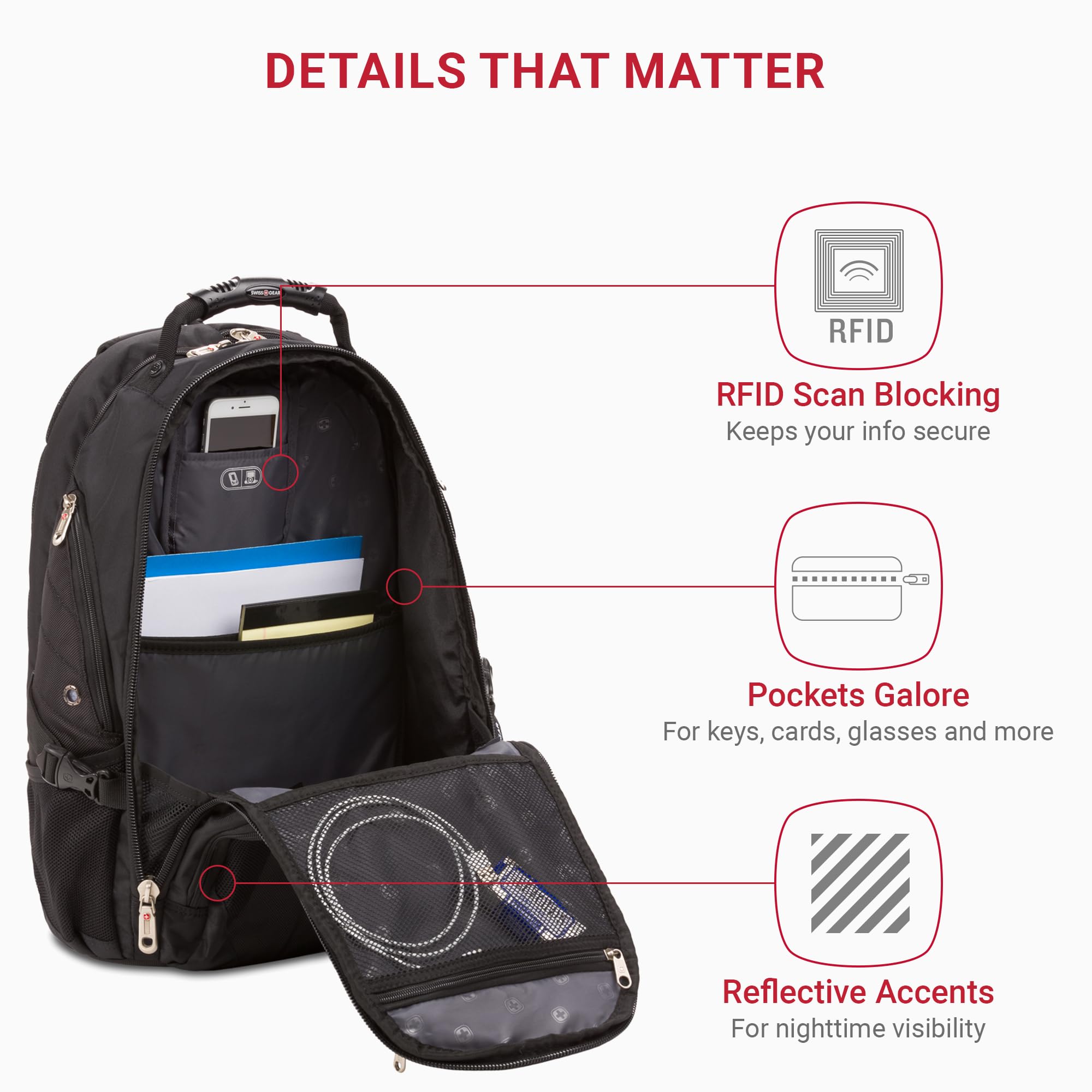 SwissGear 1900 Scansmart TSA 17-Inch Laptop Backpack, Black, 19