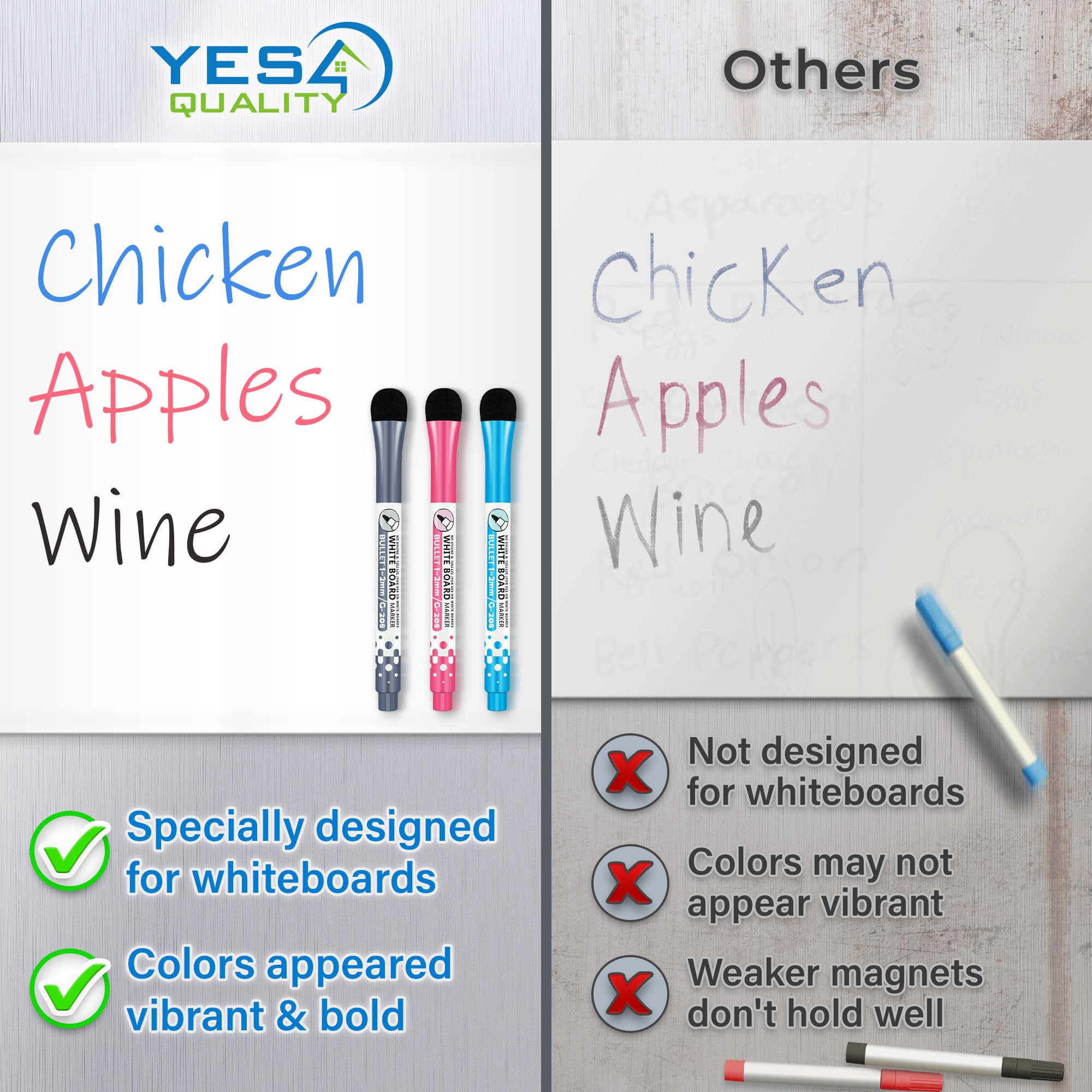 Magnetic Dry Erase Whiteboard Sheet for Fridge 19x13 in - with Stain Resistant Technology - Includes 3 Fine Tip Markers & Big Eraser with Magnets - Refrigerator White Board Planner & Organizer