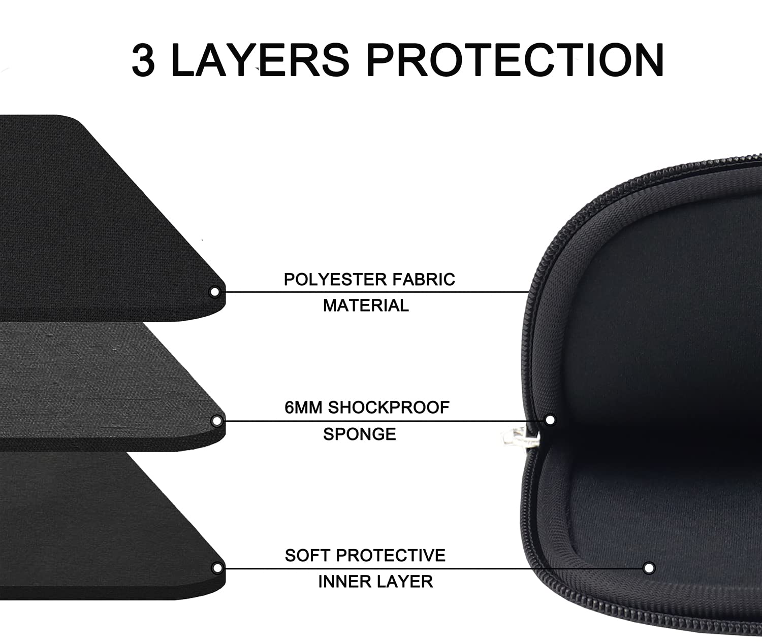 Laptop Sleeve 15.6 inch, Durable Briefcase Cover Shockproof Protective Case, Handbags Portable Laptop Bag for 15.6 inch HP Dell Asus Lenovo Notebook Computer, Laptop Case with Front Pocket, Black