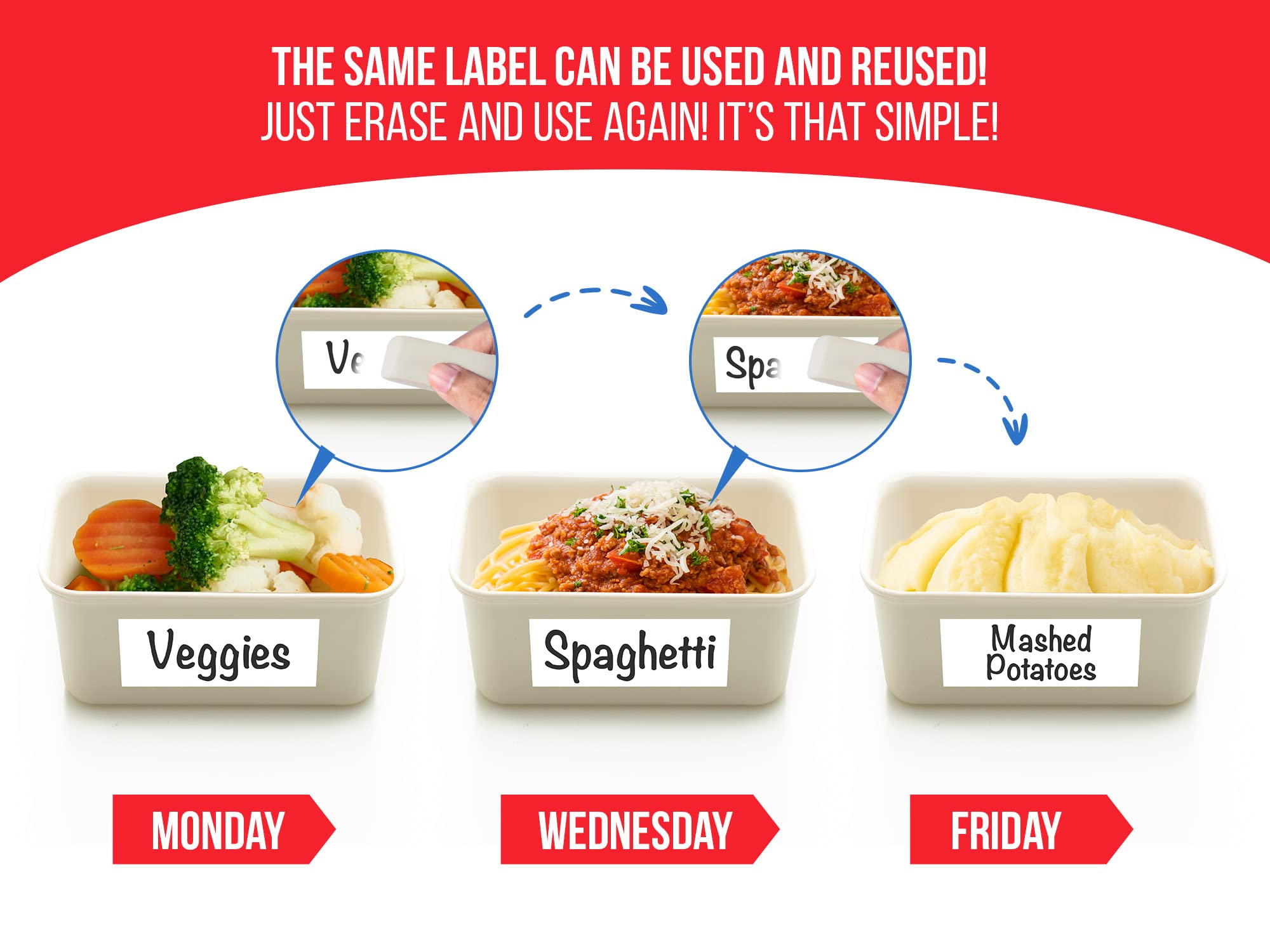 MESS Reusable Labels for Food Containers - Erasable Kitchen Labels (96-Pack) Labels for Organizing - Food Labels for Containers - Removable Labels Freezer Fridge - White Dry Erase - Labels for Jars
