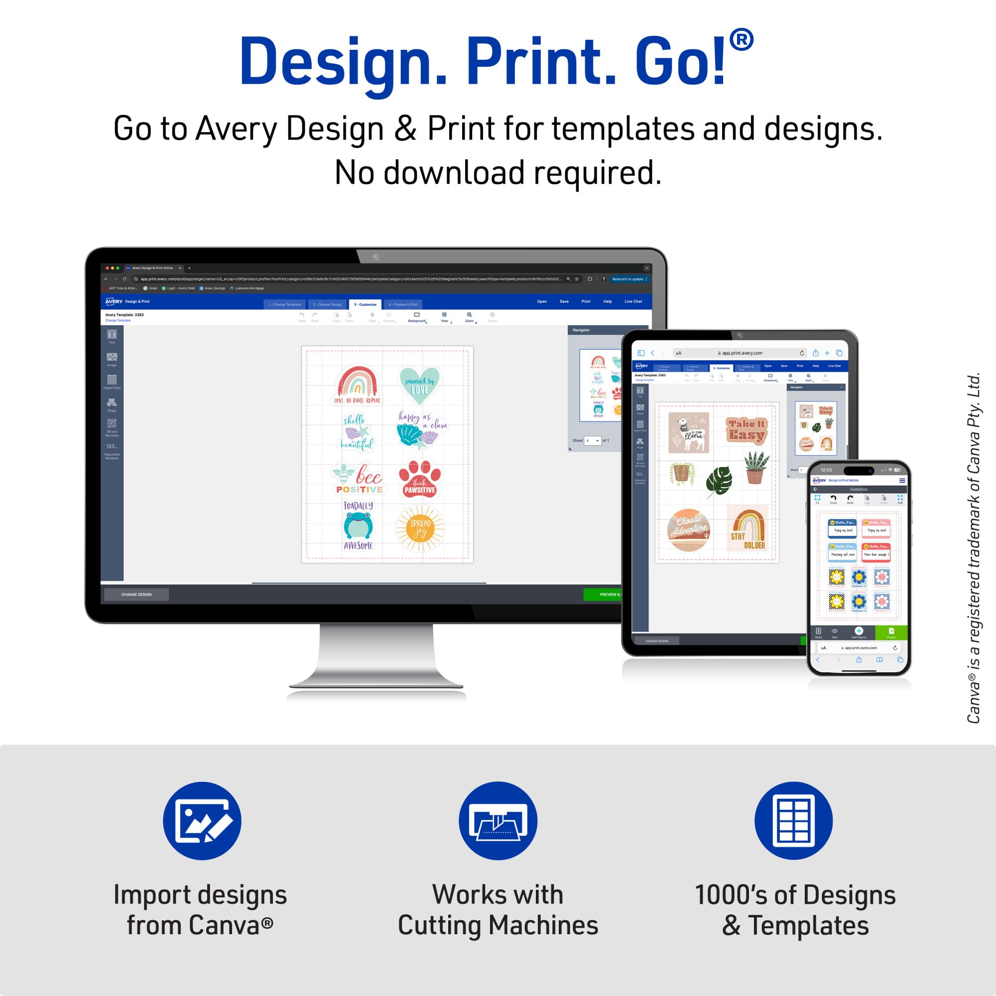 Avery Printable Sticker Paper, Glossy Clear, 8.5" x 11", Laser & Inkjet Printers, 7 Sheets (4397)