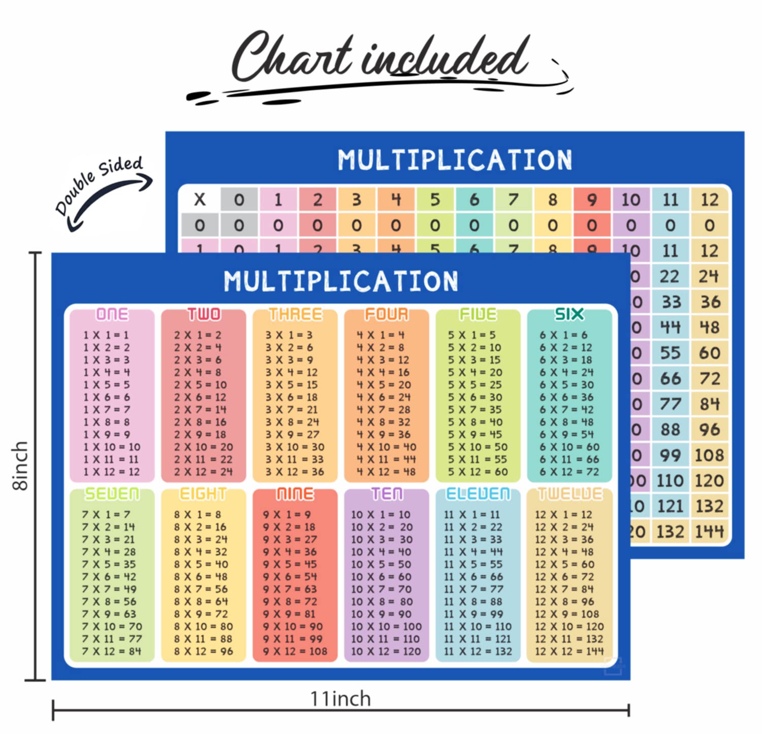 Dry Erase Multiplication Chart Whiteboard 9" x 12" Multiplication Table l Double Sided Times Table Math Manipulatives White Board for Kids Students, Classroom and Home, Mini Whiteboard Lapboard