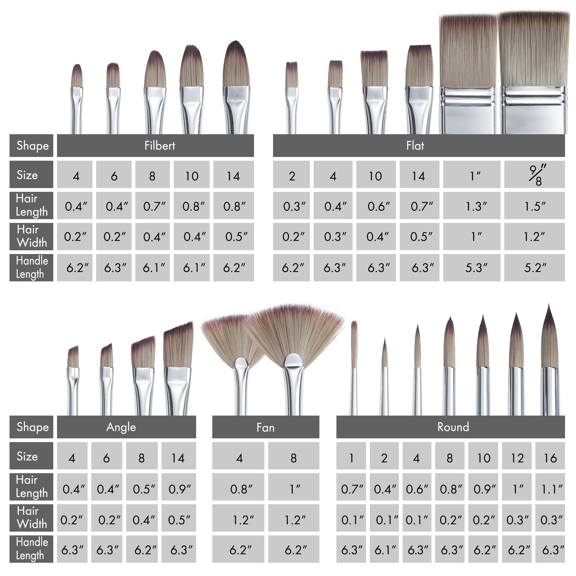 ARTIFY 24 Pieces Paint Brush Set, Expert Series, Enhanced Synthetic Brush Set with Cloth Roll and Palette Knife for Acrylic, Oil, Watercolor and Gouache (Birch)