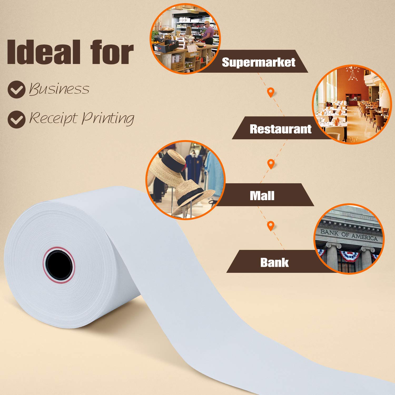 TK Thermal King, 3-1/8" x 230' Point-of-Sale Thermal Paper Rolls fits Station POS System (10 Rolls)