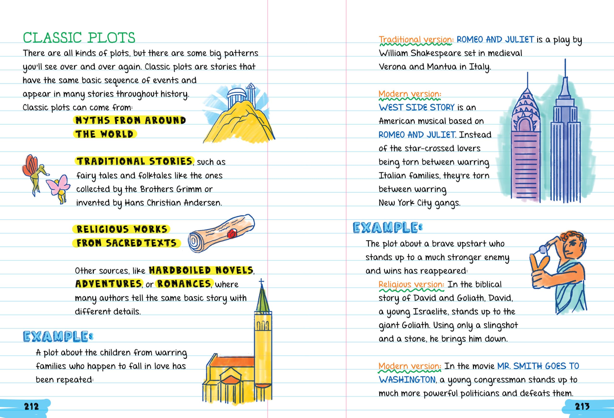 Workman Publishing Everything You Need to Ace English Language Arts in One Big Fat Notebook (Big Fat Notebooks)