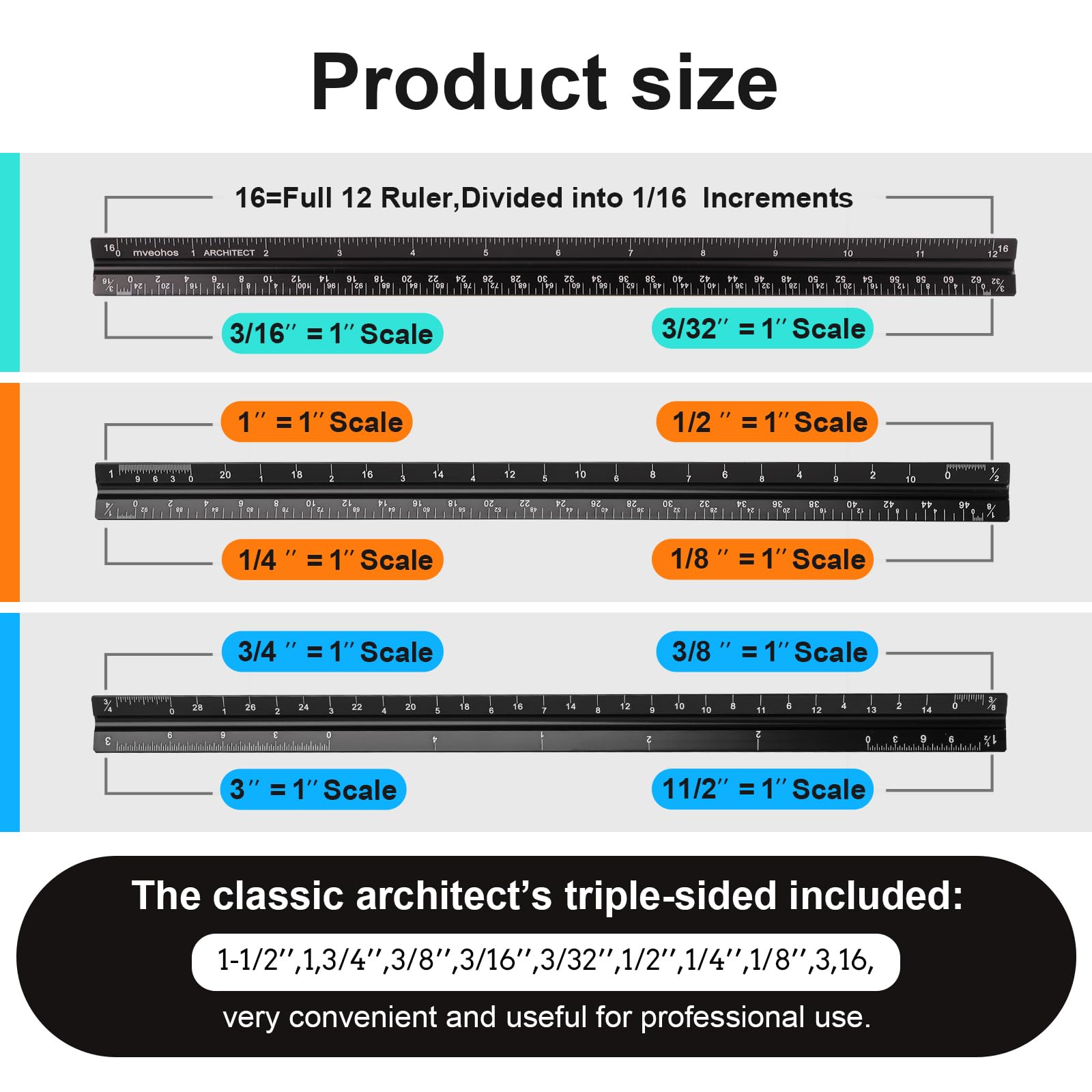 Architectural Scale Ruler, Imperial Measurements 12'', Laser-Etched Aluminum Architect Triangular Ruler Black for Architects, Students, Draftsman, and Engineers by Mveohos