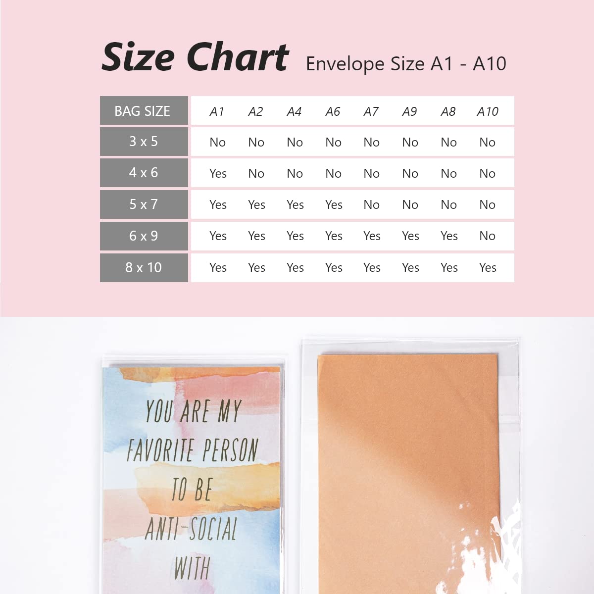 Pack It Chic - 5β X 7β (200 Pack) Clear Resealable Polypropylene Bags - Fits 5X7 Prints, Photos, A2 A4 A6 Cards & Envelopes - Self Seal