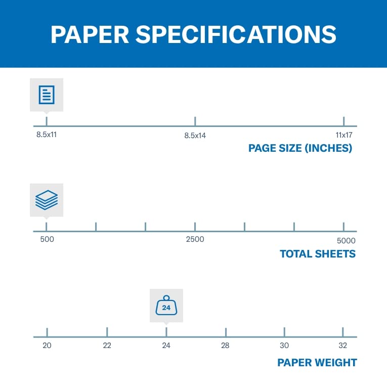 Hammermill Colored Paper, 24 lb Blue Printer Paper, 8.5 x 11 - 1 Ream (500 Sheets) - Made in the USA, Pastel Paper, 103671R
