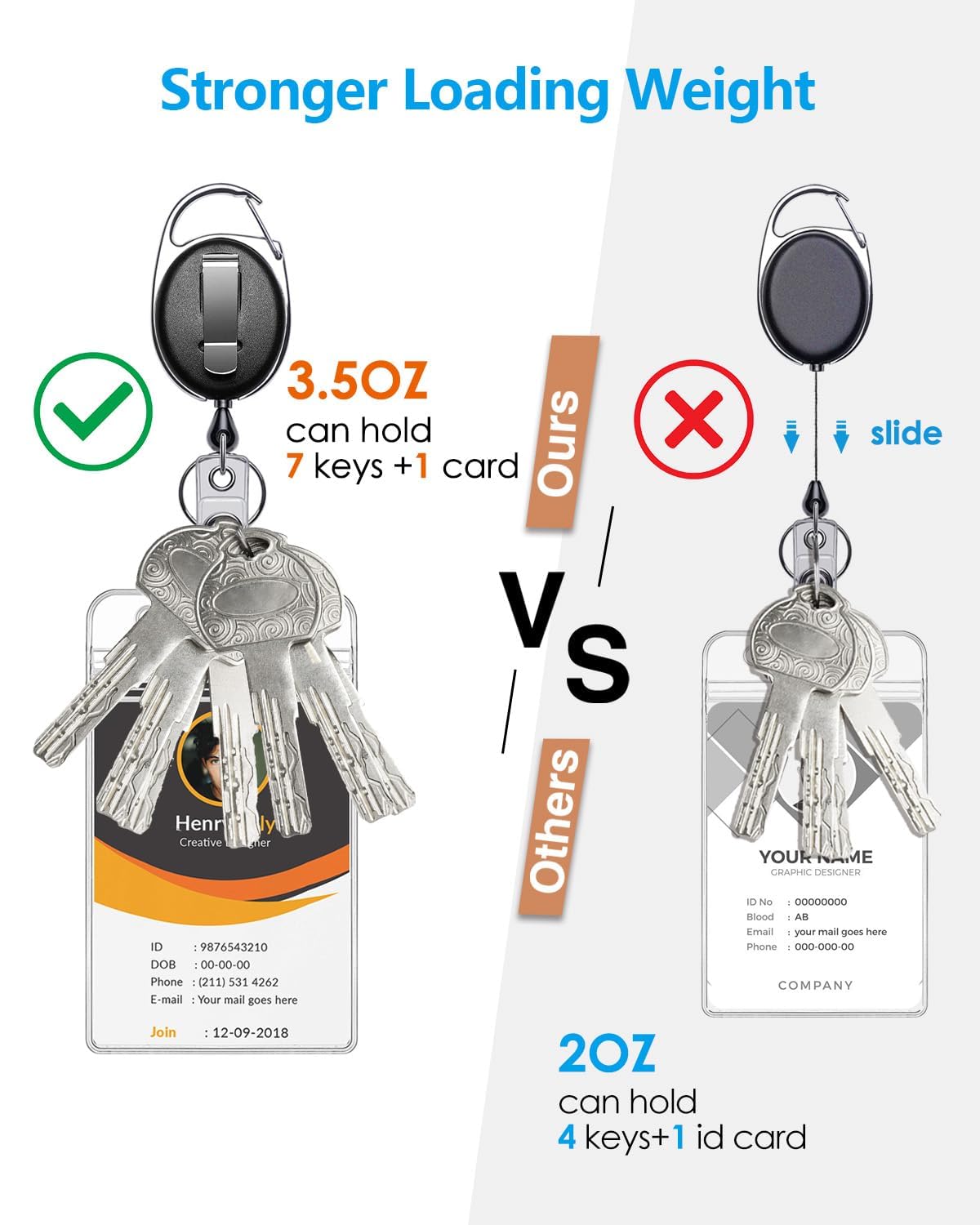 KTRIO 2 Pack Retractable Badge Holders, ID Badge Holders with Heavy Duty Carabiner Reel Clip, Vertical Style Clear ID Card Holders with 28 inches Kevlar Pull Cord