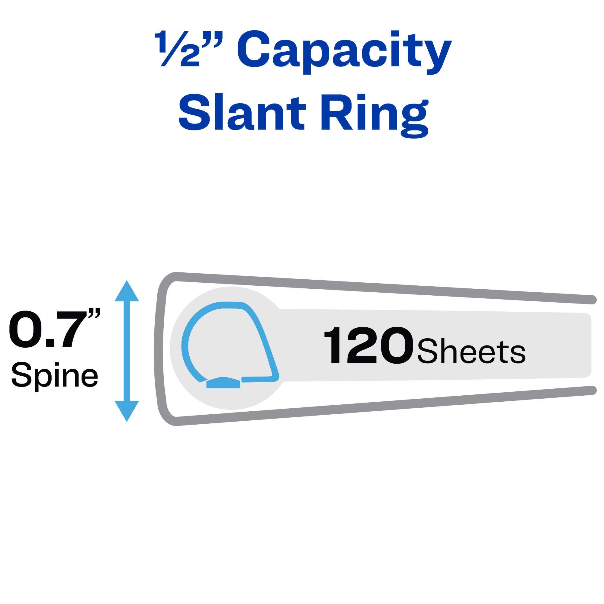 Avery Durable View 3 Ring Binder, 1/2 Inch Slant Rings, 4 Black Binders (05736)