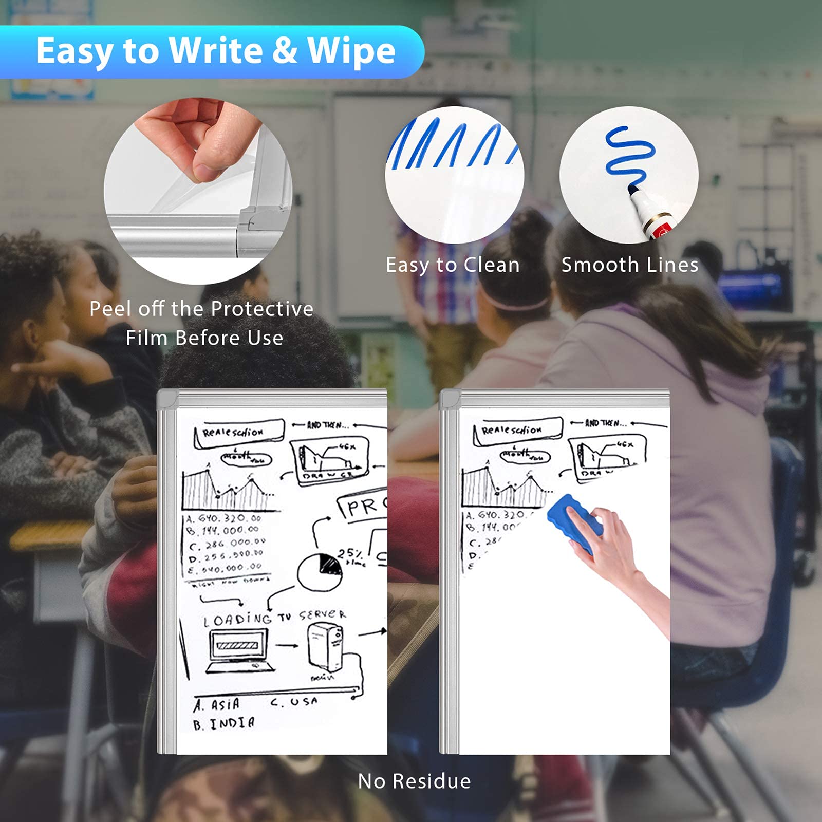 Easel Whiteboard - Magnetic Portable Dry Erase Easel Board 36 x 24 Tripod Whiteboard Height Adjustable, 3' x 2' Flipchart Easel Stand White Board for Office or Teaching at Home & Classroom