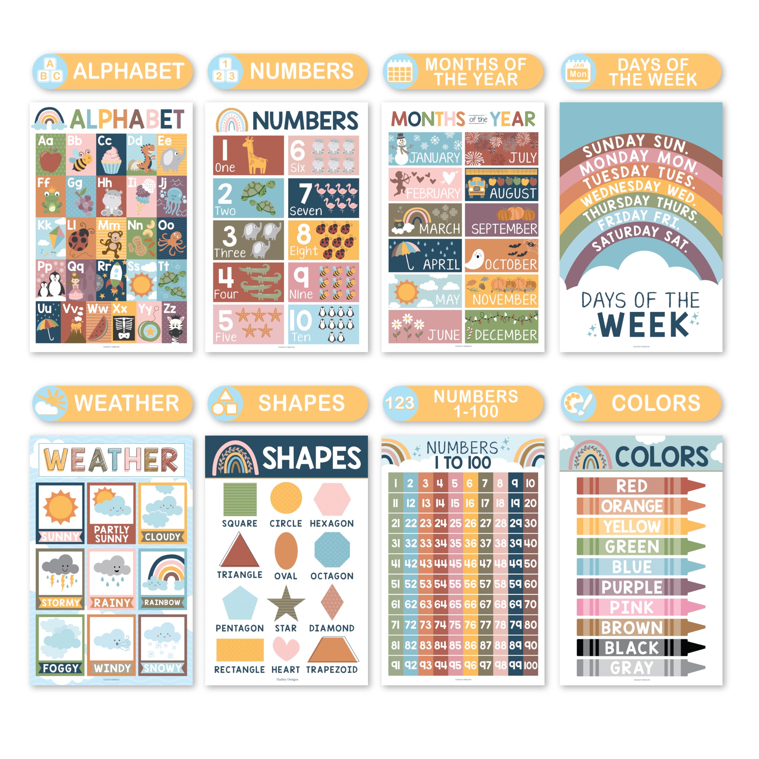 16 Boho Kids Educational Posters For Toddlers - Teacher Posters For Classroom Posters Elementary, Pre K Learning Posters For Toddlers 1-3, Kindergarten Homeschool Supplies, Alphabet Poster For Toddler