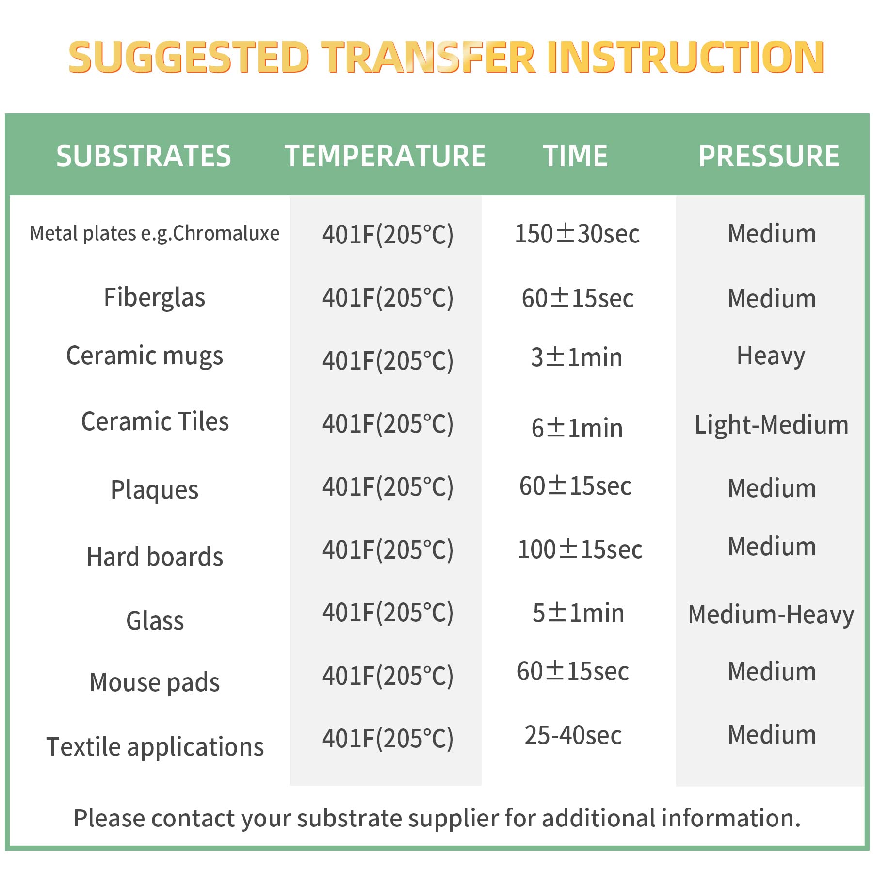 A-SUB Sublimation Paper- 150 Sheets Heat Transfer Paper 8.5x11 inch Compatible with Inkjet Sublimation Printer 105g