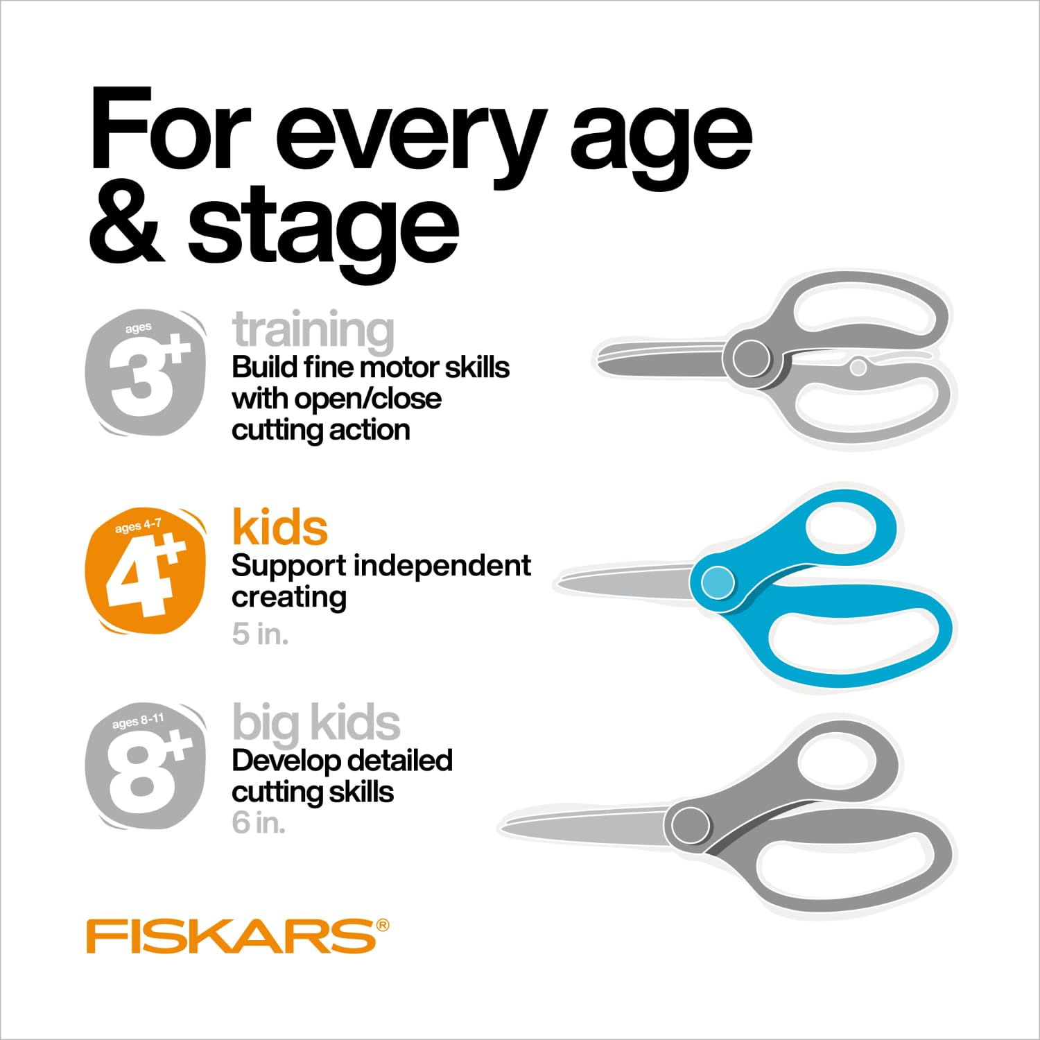 Fiskars Kids Scissors, Scissors for School, Blunt Tip Scissors, 5 Inch, Softgrip, 3 Pack (Blue, Purple, Pink)