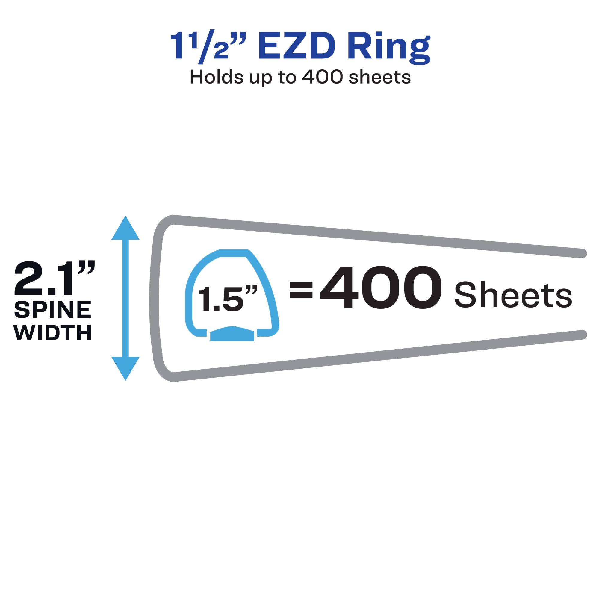 Avery Heavy Duty View 3 Ring Binder, 1.5" One Touch EZD Ring, Holds 8.5" x 11" Paper, 1 Black Binder (79695)
