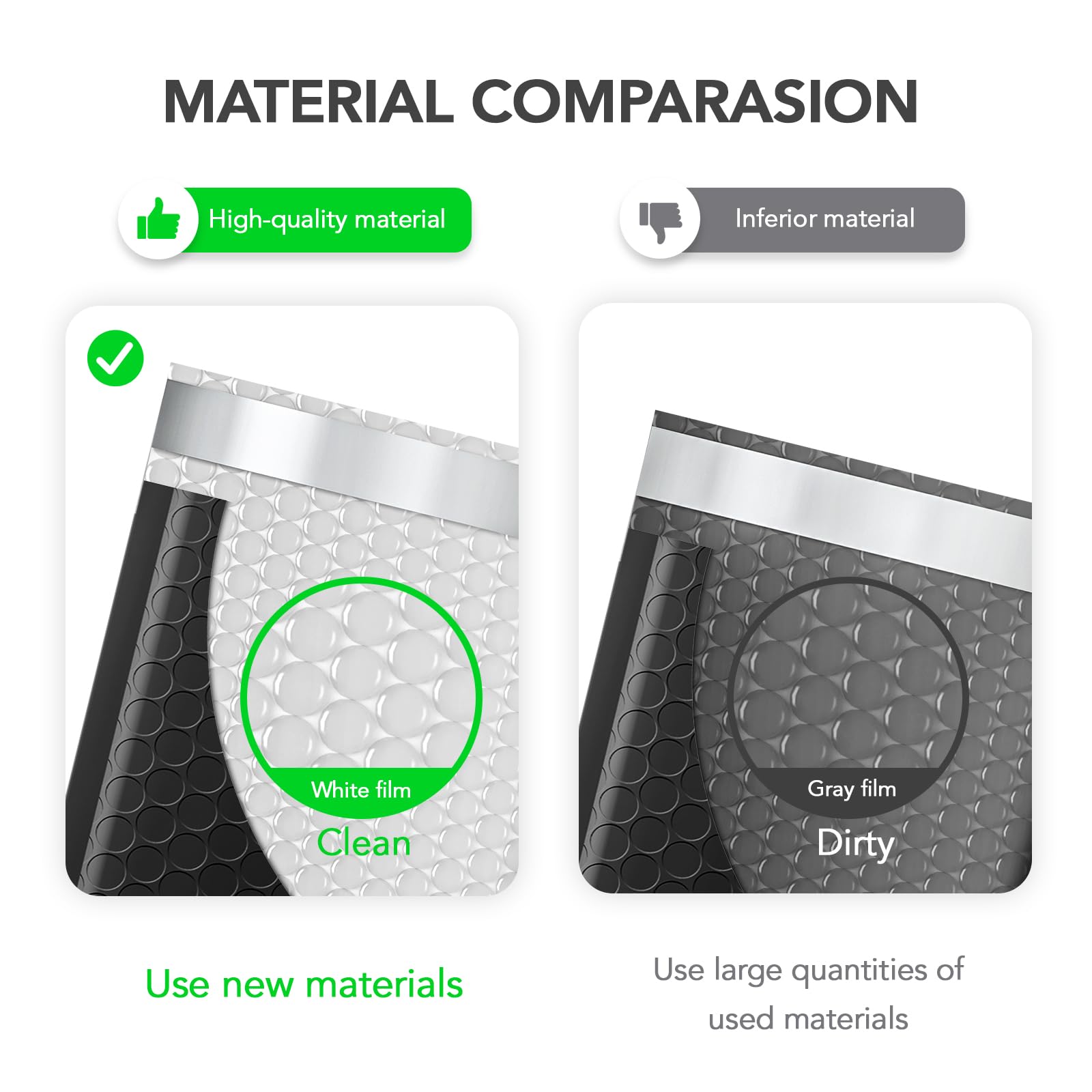 Fuxury Bubble Mailers 6x10 Inch 100 Pack, Black Padded Envelopes, Self Seal Waterproof Mailing Envelopes Bubble Padded, Shipping Bags for Mailing,Packaging, Small Business, Boutique, Bulk #0
