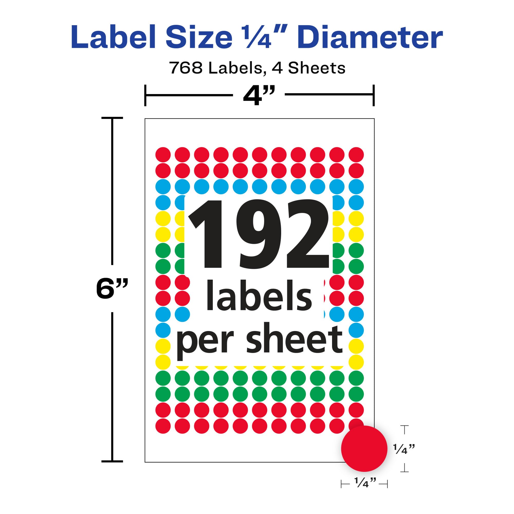 Avery Removable Color Coding Labels, 0.25 Inches, Assorted, Round, Pack of 768 (5795)