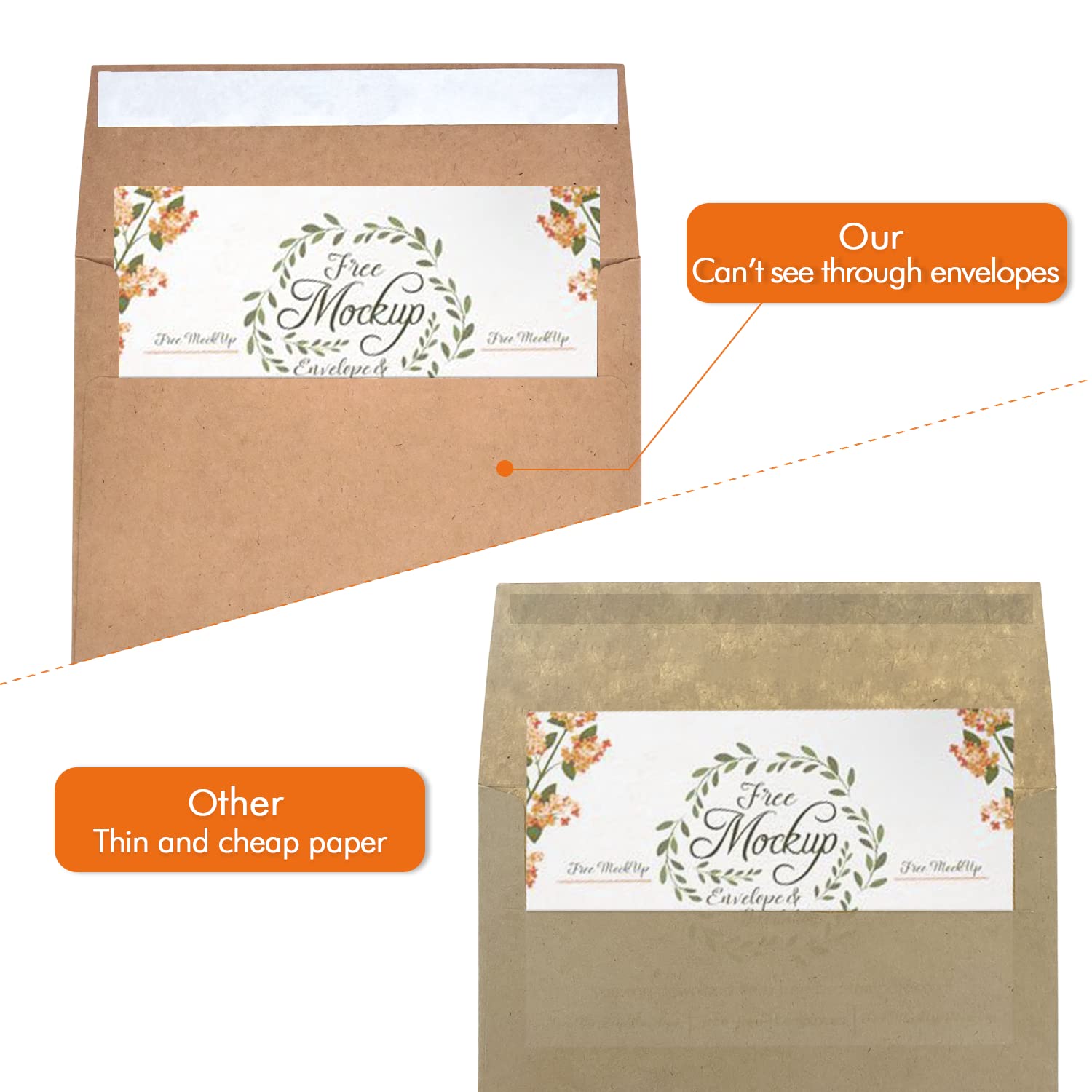 100 Pack A7 Brown Kraft Paper Invitation 5 x 7 Envelopes - Quick Self Seal For 5x7 Cards| Perfect for Weddings, Invitations, Baby Shower| Stationery For General, Office | 5.25 x 7.25 Inches