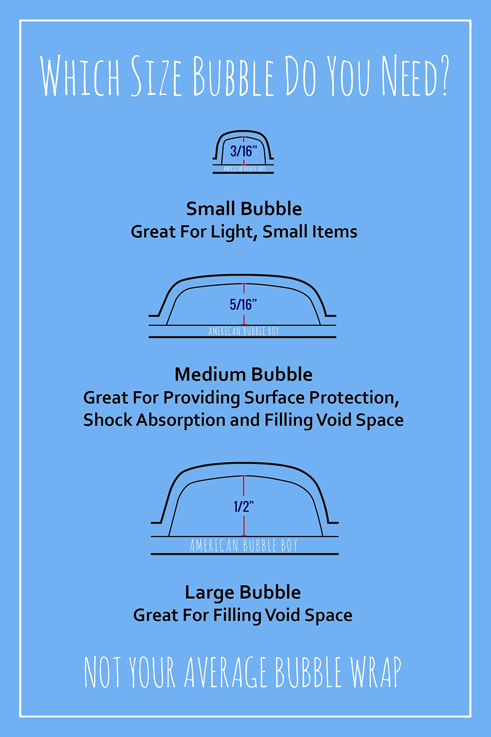 Bubble Wrap 700'Bubble Bundle for Packing, Shipping, Moving by American Bubble Boy