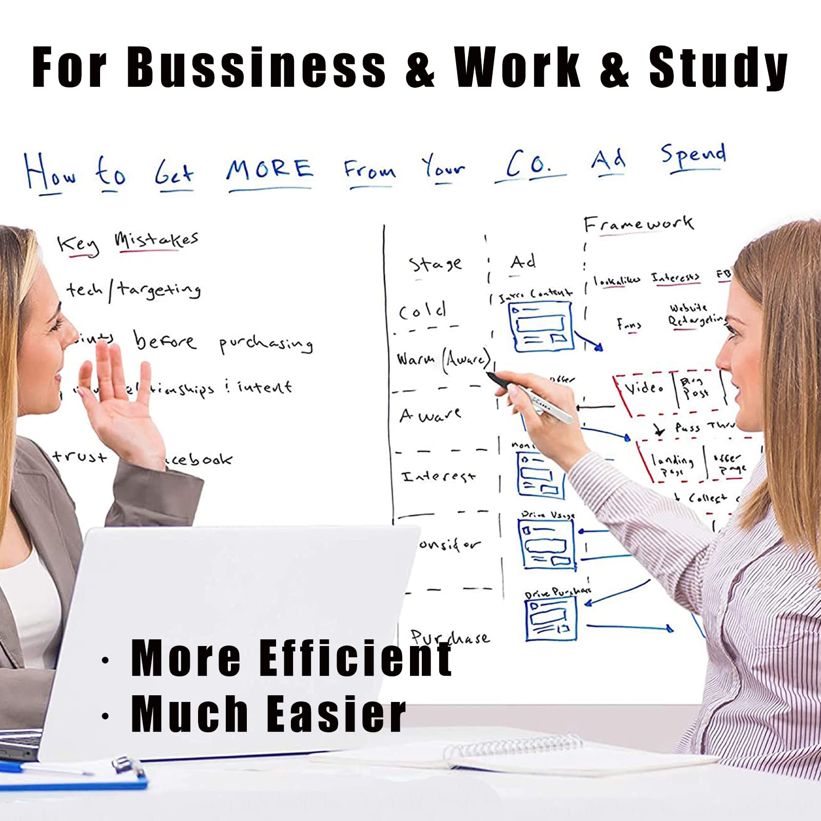 Self Adhesive White Board Paper - Dry Erase Wall Stickers Roll 17.7" x 78.7" (6.5 Feet) Message Board Wallpaper Decal for School/Office/Home/Kid/Art/Decoration, Safe for Adults & Kids with 4 Markers