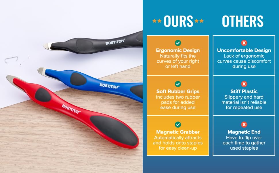 Bostitch Office Bostitch Professional Magnetic Easy Staple Remover Tool, 3 Pack, Black Blue and Red Colors Included, Staple Puller Stick for Office Home & School.