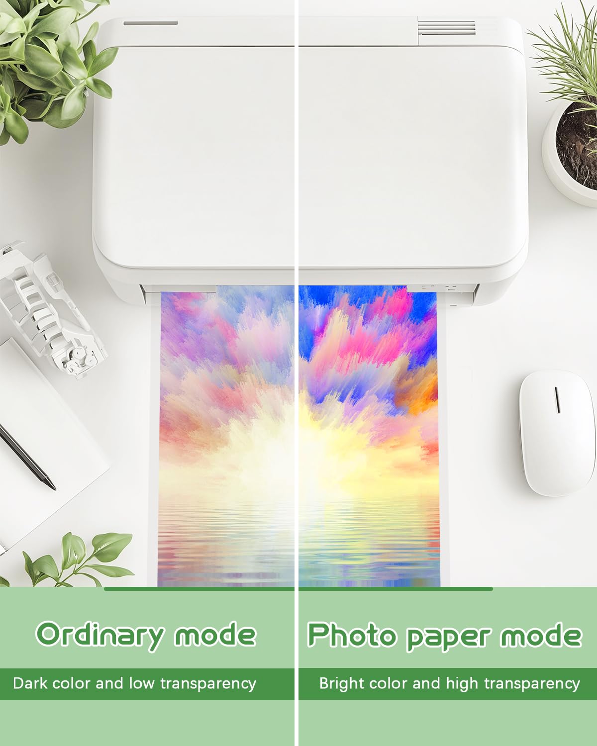 Transparency Film for Inkjet Printers 30 Sheets Transparency Paper Sheets for Overhead Projector 100% Clear 8.5 x 11 Inches