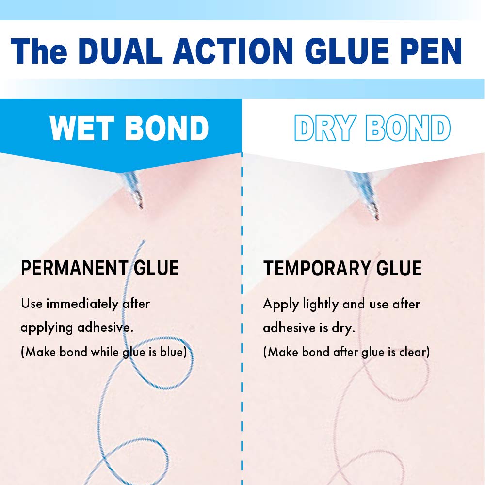 Kuretake Zig 2 Way Glue 3 Pens Set, AP-Certified, Adhesive for Kids, Artists, Crafters, Perfect for Scrapbooking, Craft, Card Making, Foil Calligraphy, Made in Japan…