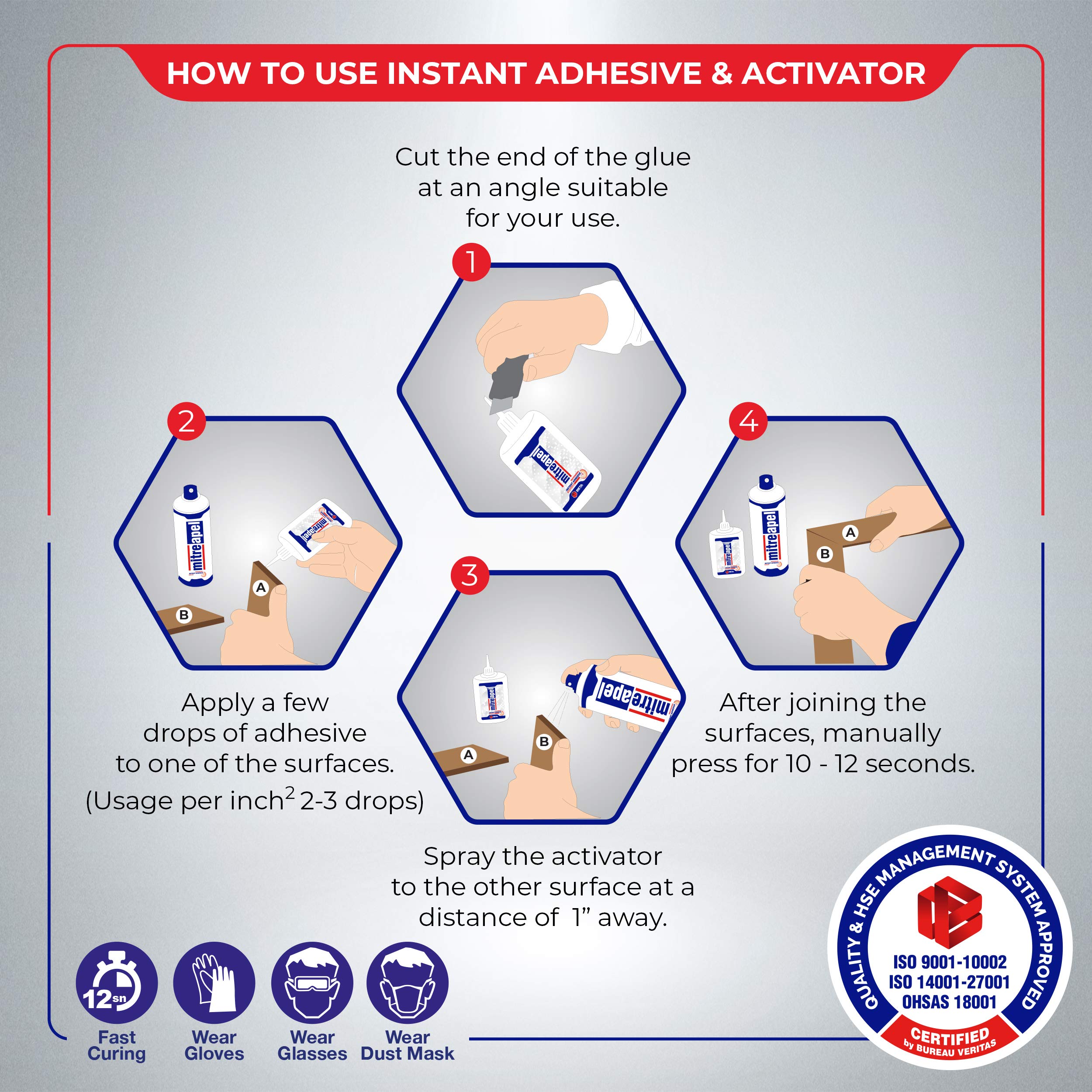 MITREAPEL CA Glue with Activator (0.80 oz - 3.30 fl oz.) - CA Glue for Woodworking - Cyanoacrylate Glue and Activator Spray - Crazy Glue, Super Glue for Crafts and DIY Projects - (1 Pk)