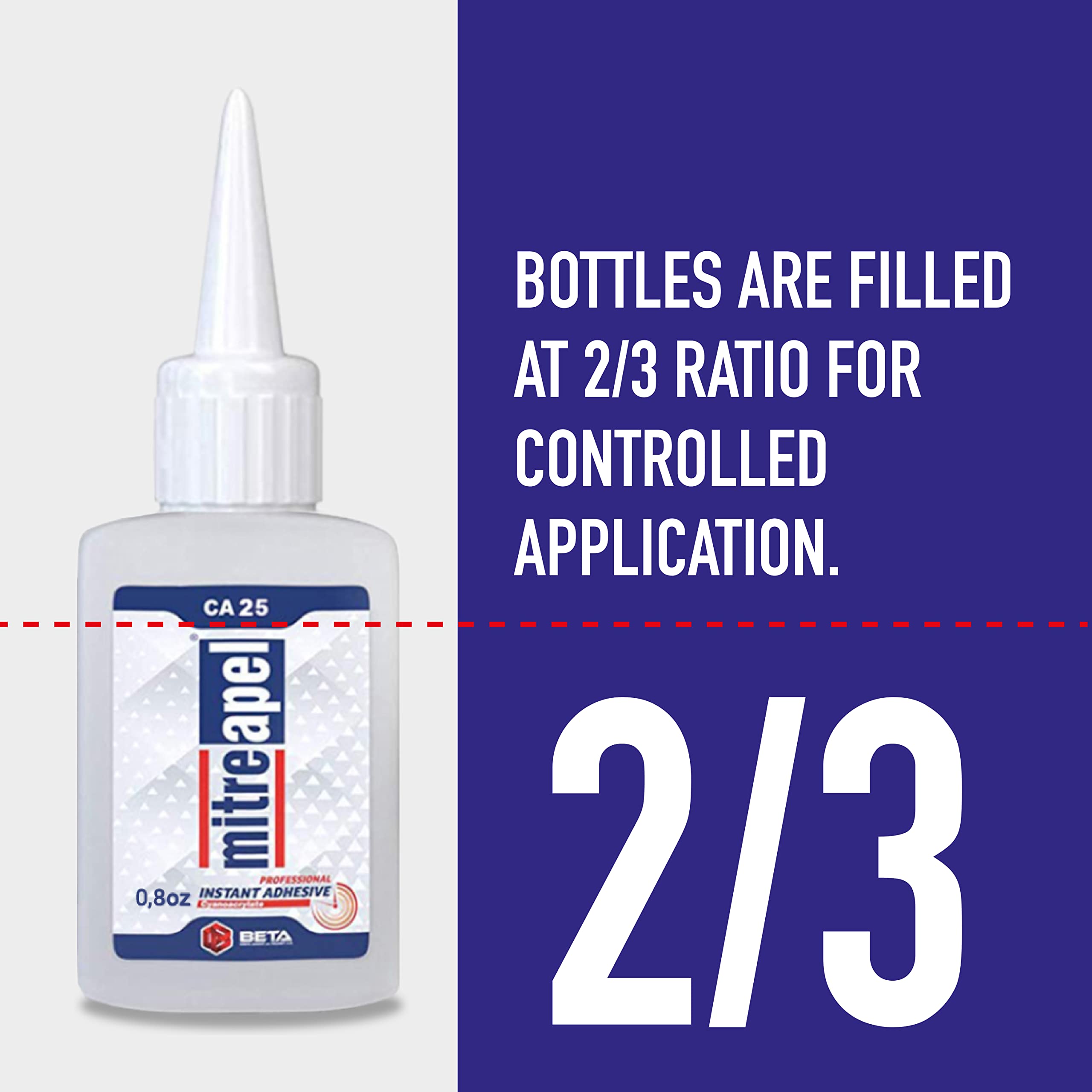 MITREAPEL CA Glue with Activator (0.80 oz - 3.30 fl oz.) - CA Glue for Woodworking - Cyanoacrylate Glue and Activator Spray - Crazy Glue, Super Glue for Crafts and DIY Projects - (1 Pk)