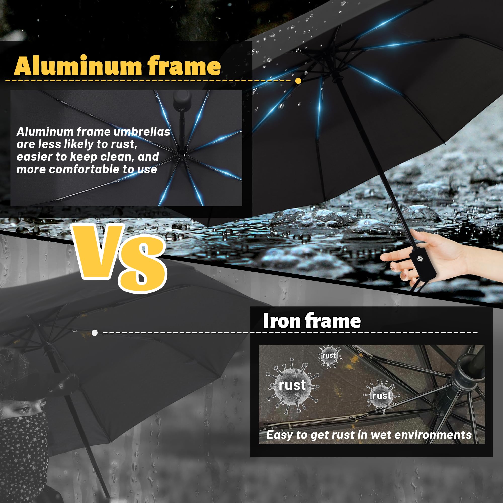 SY COMPACT Travel Umbrella Windproof Automatic LightWeight Unbreakable Umbrellas-Factory outlet umbrella (Black)