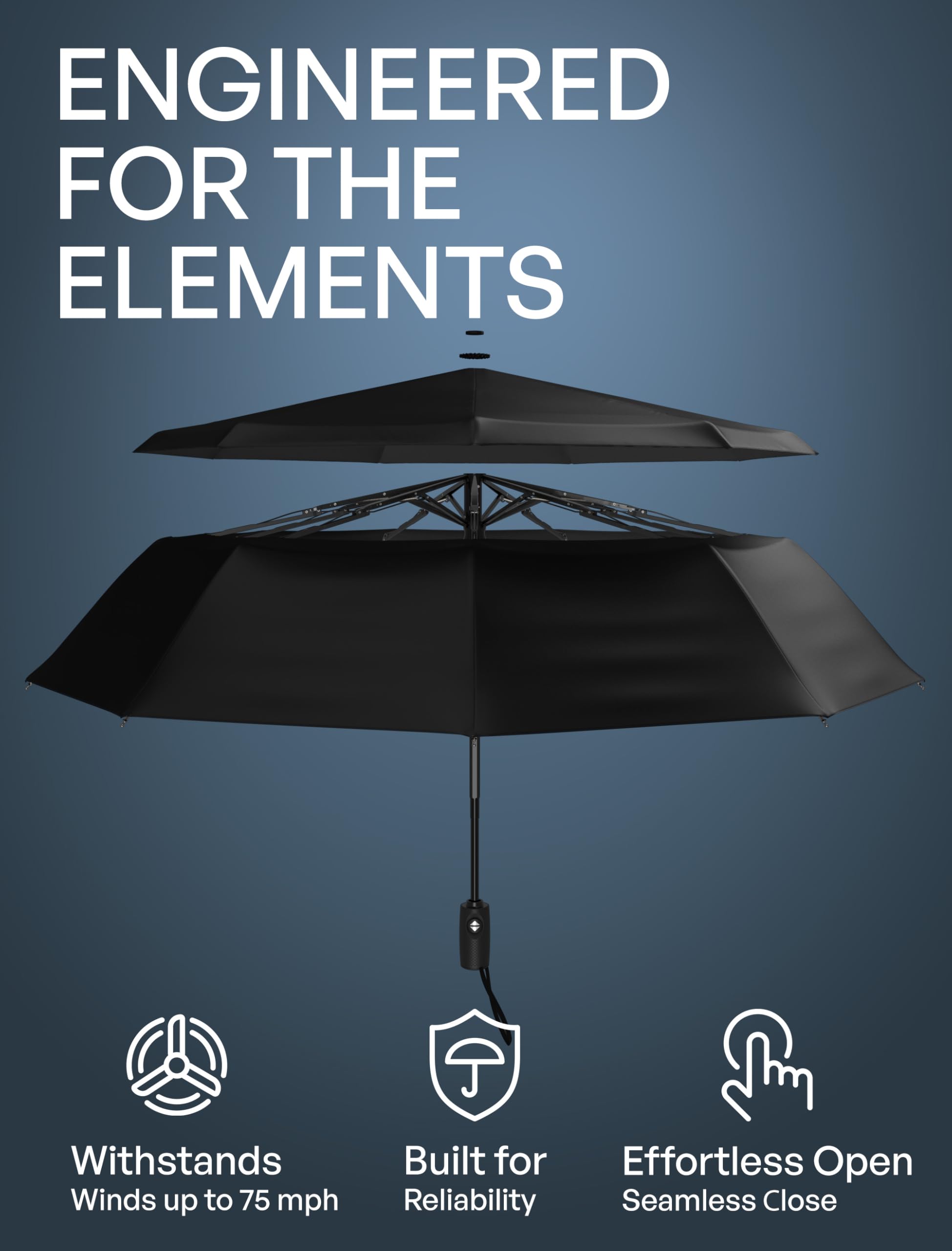 Repel Umbrella Windproof Travel Umbrella - Wind Resistant, Small - Compact, Light, Automatic, Strong Steel Shaft, Mini, Folding and Portable - Backpack, Car, Purse Umbrellas for Rain - Men and Women