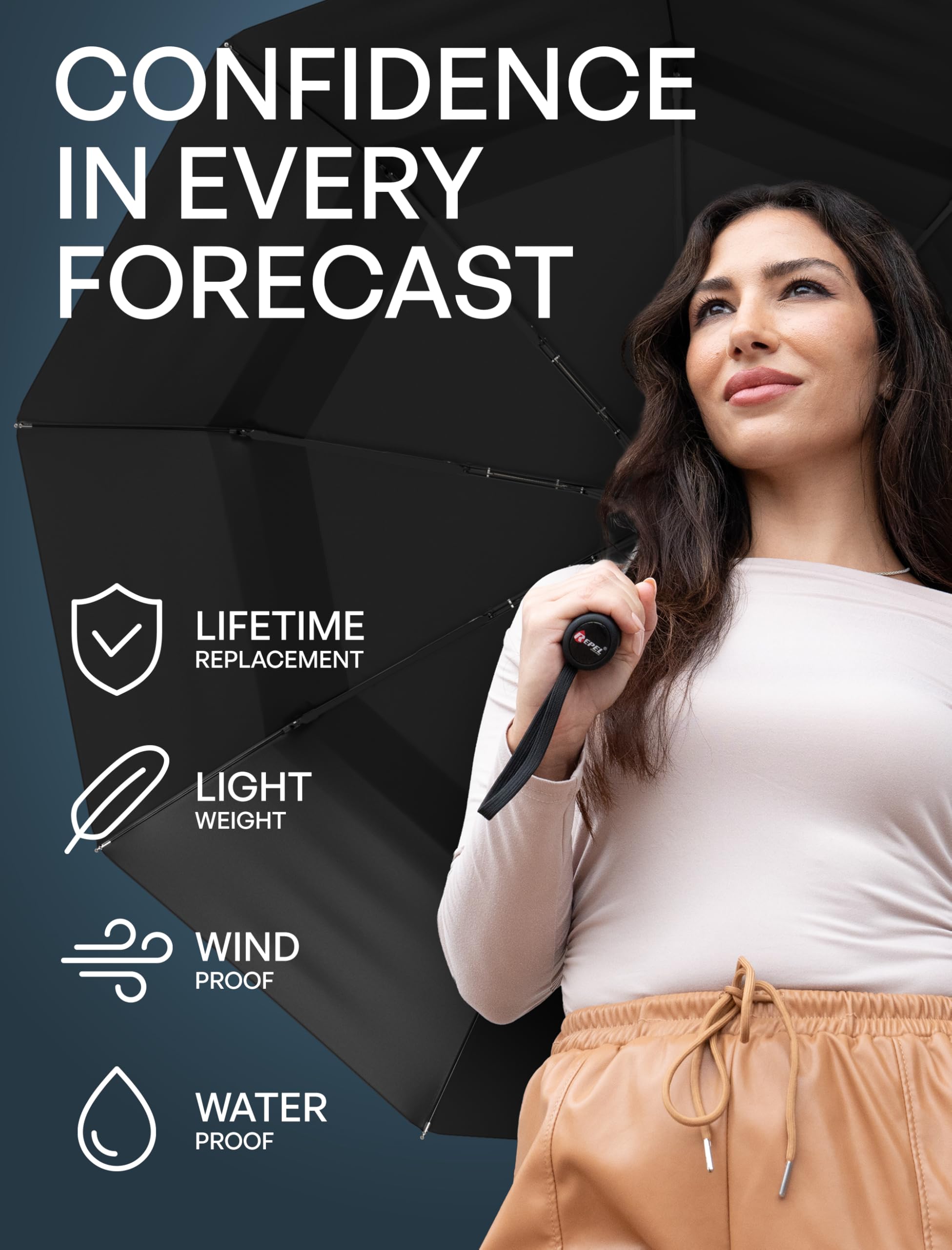 Repel Umbrella Windproof Travel Umbrella - Wind Resistant, Small - Compact, Light, Automatic, Strong Steel Shaft, Mini, Folding and Portable - Backpack, Car, Purse Umbrellas for Rain - Men and Women