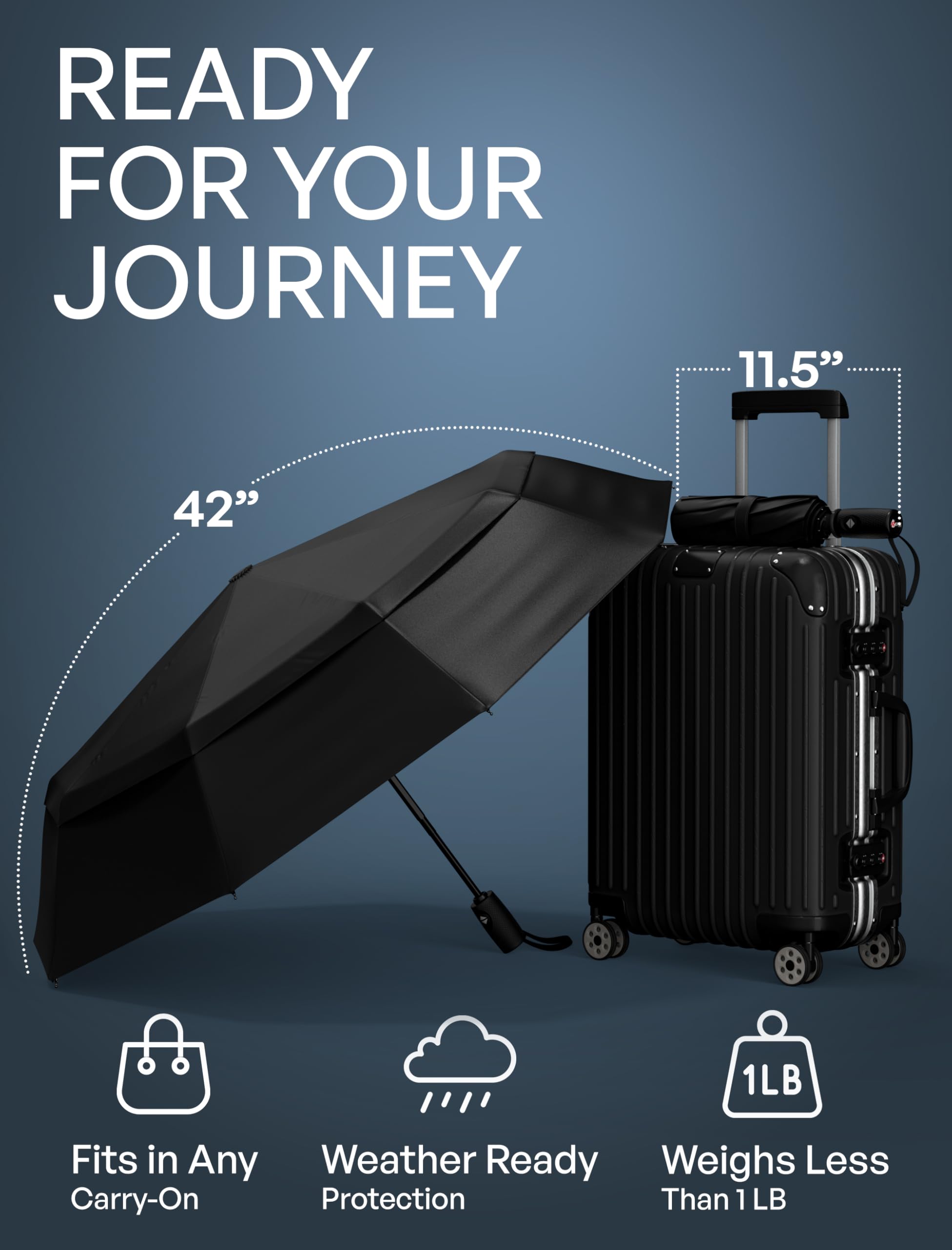 Repel Umbrella Windproof Travel Umbrella - Wind Resistant, Small - Compact, Light, Automatic, Strong Steel Shaft, Mini, Folding and Portable - Backpack, Car, Purse Umbrellas for Rain - Men and Women