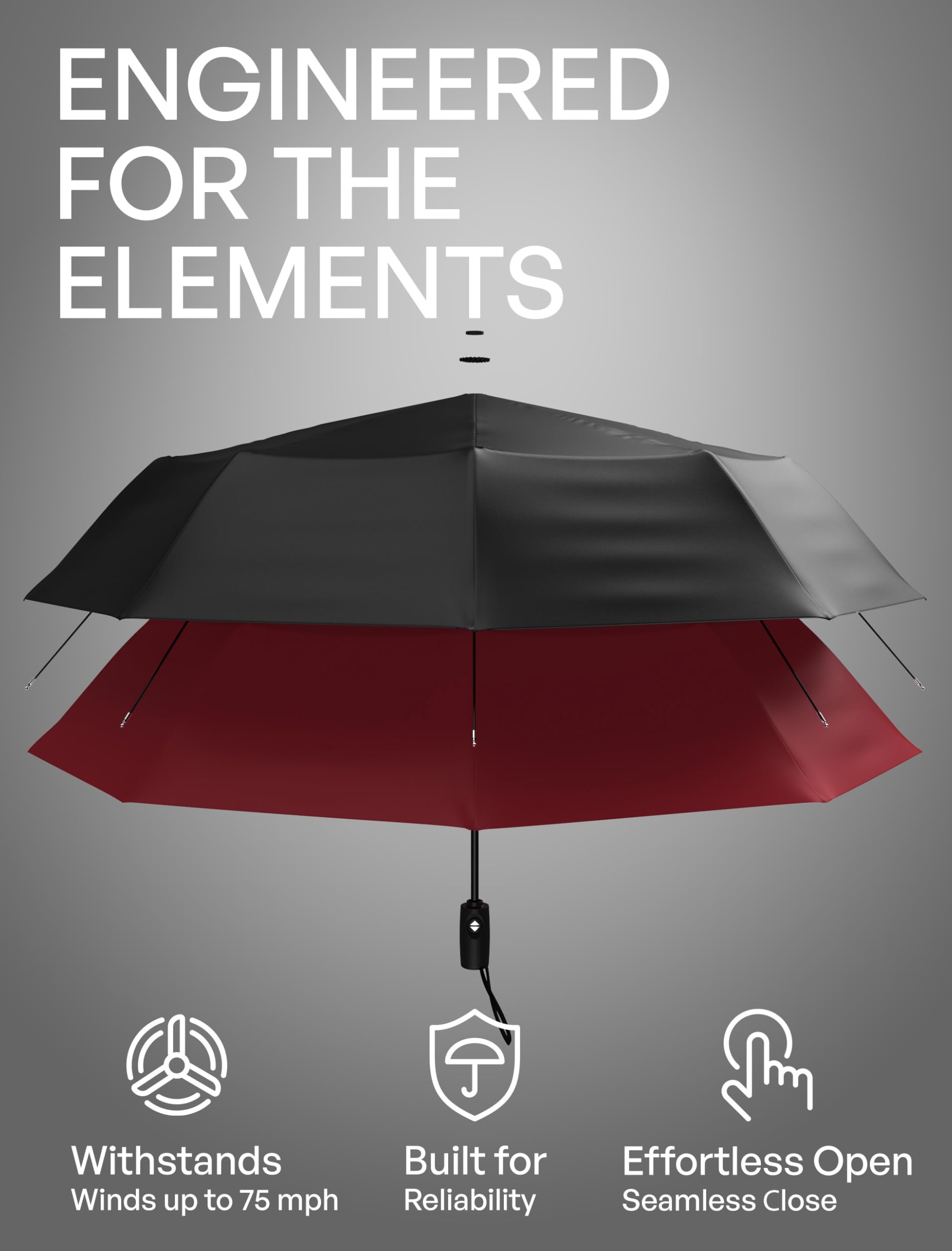 Repel Umbrella Windproof Travel Umbrella - Wind Resistant, Small - Compact, Light, Automatic, Strong Steel Shaft, Mini, Folding and Portable - Backpack, Car, Purse Umbrellas for Rain - Men and Women