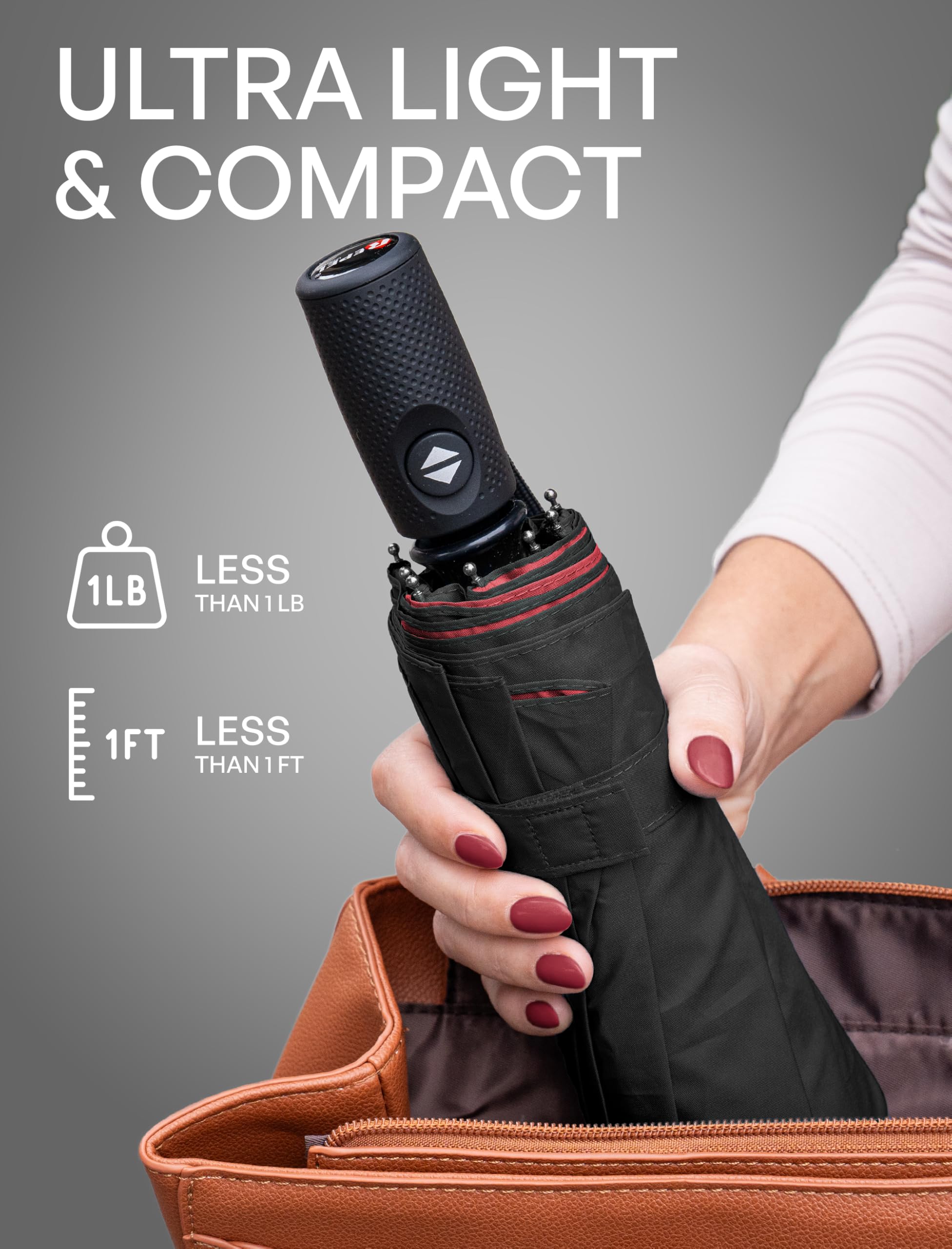 Repel Umbrella Windproof Travel Umbrella - Wind Resistant, Small - Compact, Light, Automatic, Strong Steel Shaft, Mini, Folding and Portable - Backpack, Car, Purse Umbrellas for Rain - Men and Women