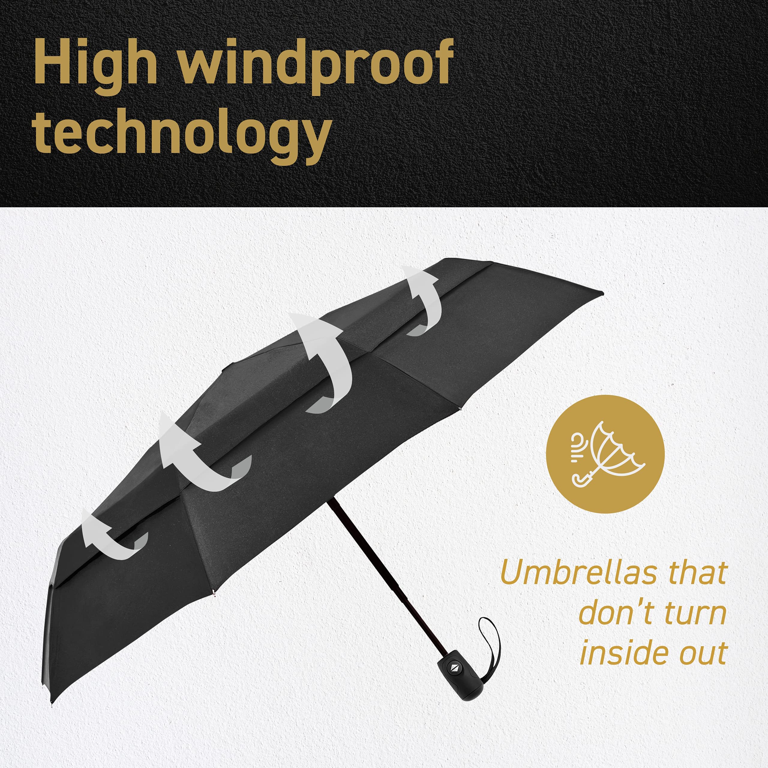 EEZ-Y Travel Umbrellas for Rain - Wind Resistant w/Open Close Button - Black